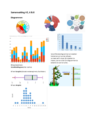 Wiskundesymbolen - Wiskundige symbolen met betekenis - Wiskundige ...