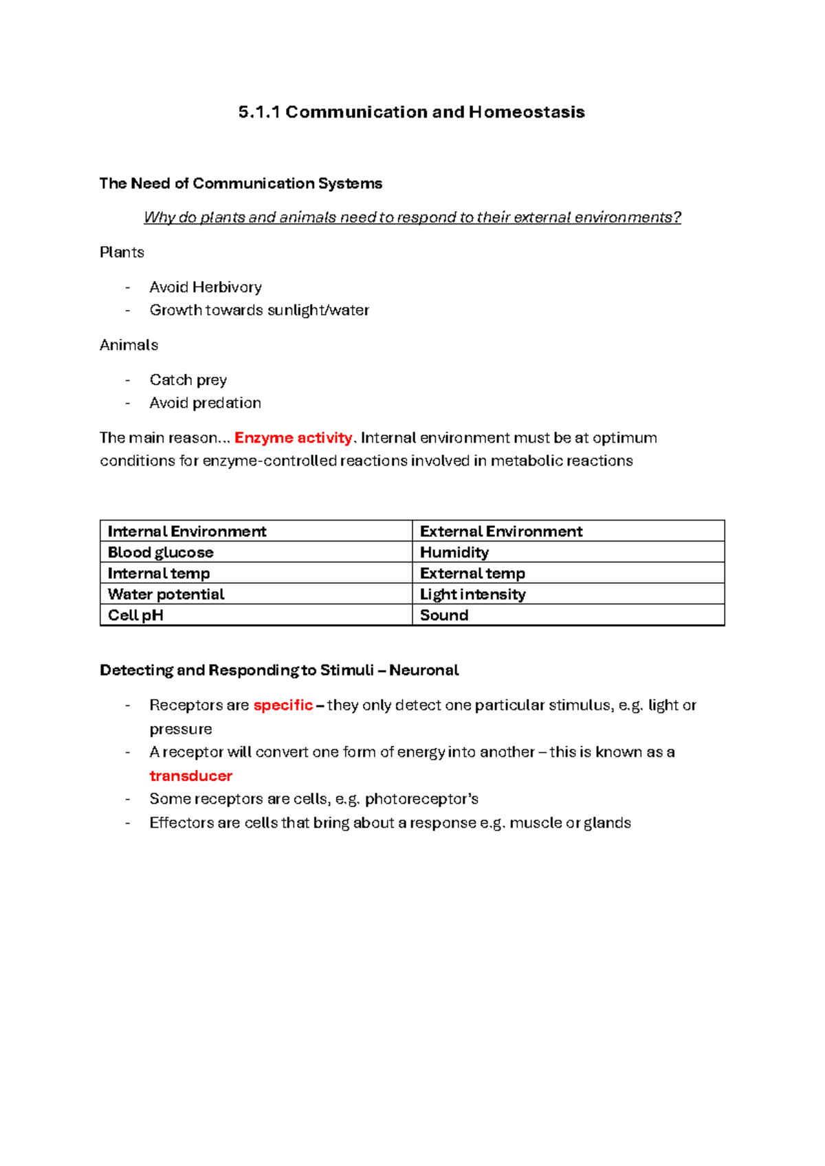 5.1.1 Communication & Homeostasis: Importance of Response Systems - Studocu