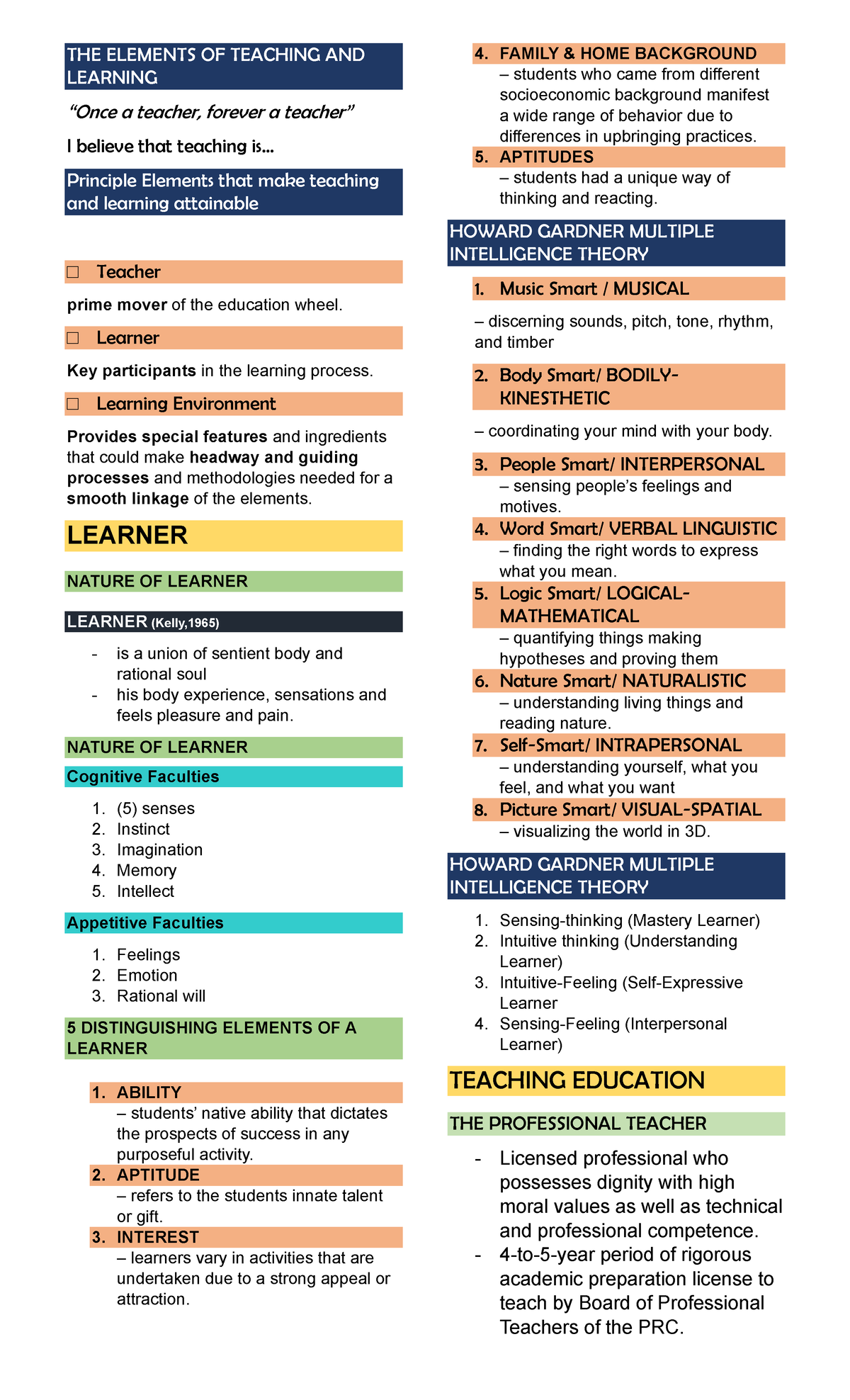 Elect 4: Elements of Teaching and Learning Review Notes - Studocu