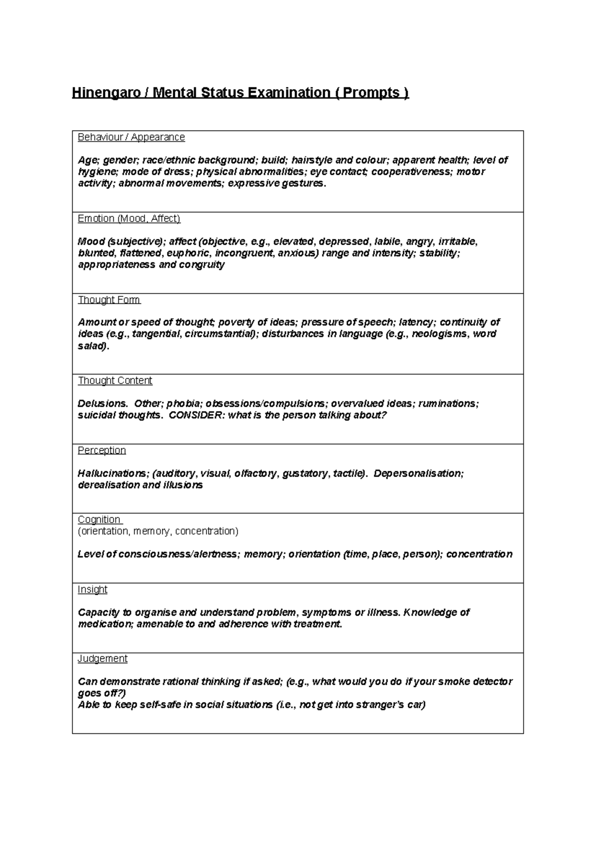 Mental Status Examination (MSE) - Example Prompts for Hinengaro - Studocu