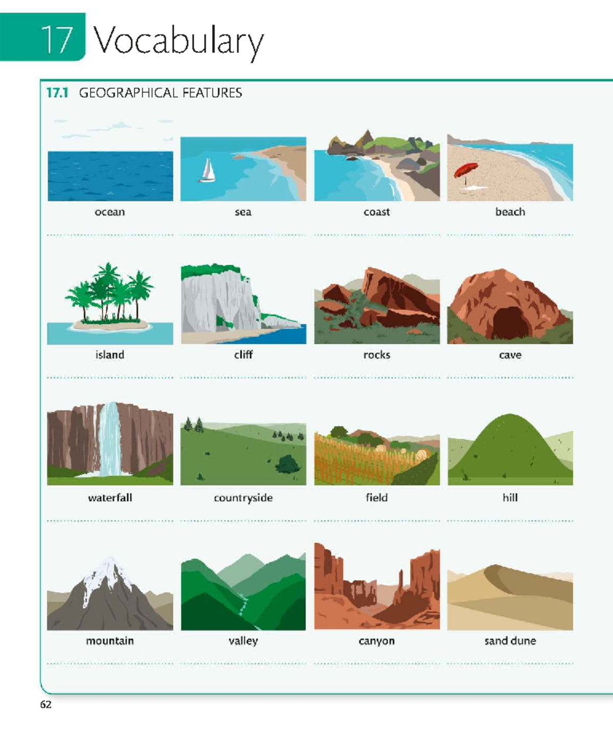 Vocabulary and Key Language: Geographical Features, Large Numbers, and ...