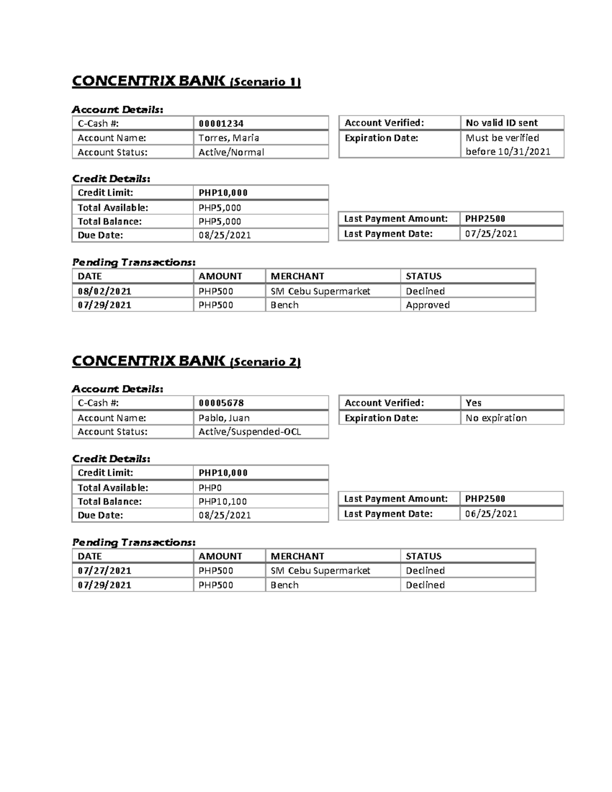 Cove Mock Call Scenarios: CONCENTRIX BANK Account Details Analysis ...