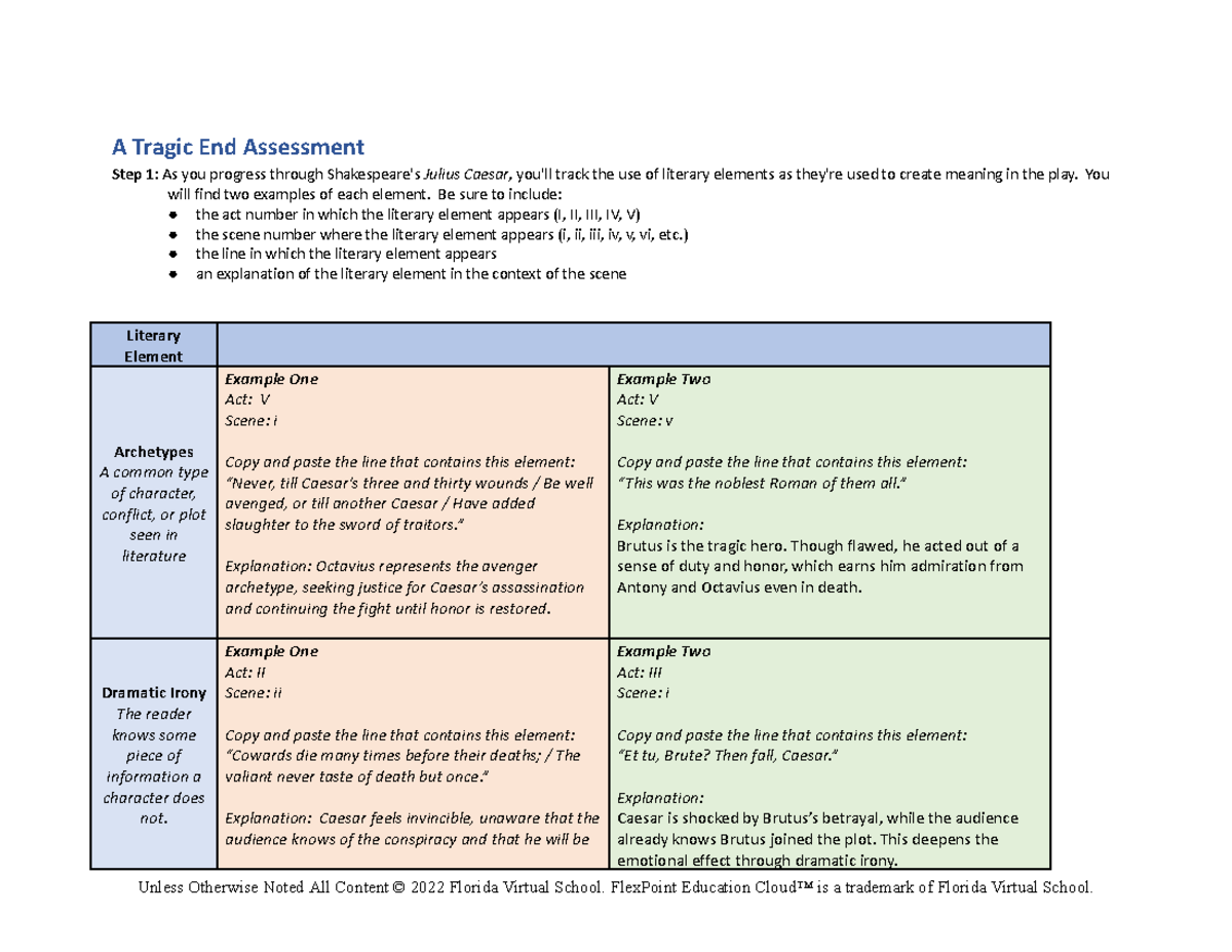 Julius Caesar Literary Elements Assessment (ENG 11) - Studocu