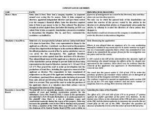 Adams v. Cape industries - ICLR: Chancery Division/1990/ADAMS AND ...