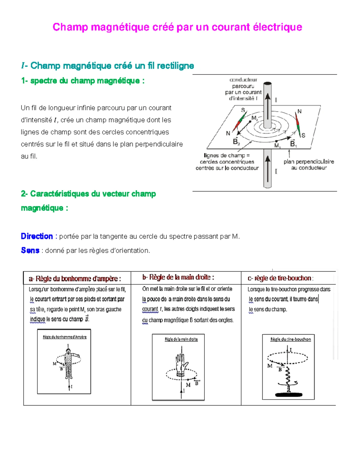 TP 03 Techniques densemencement Microbiologie générale Sardati N ...