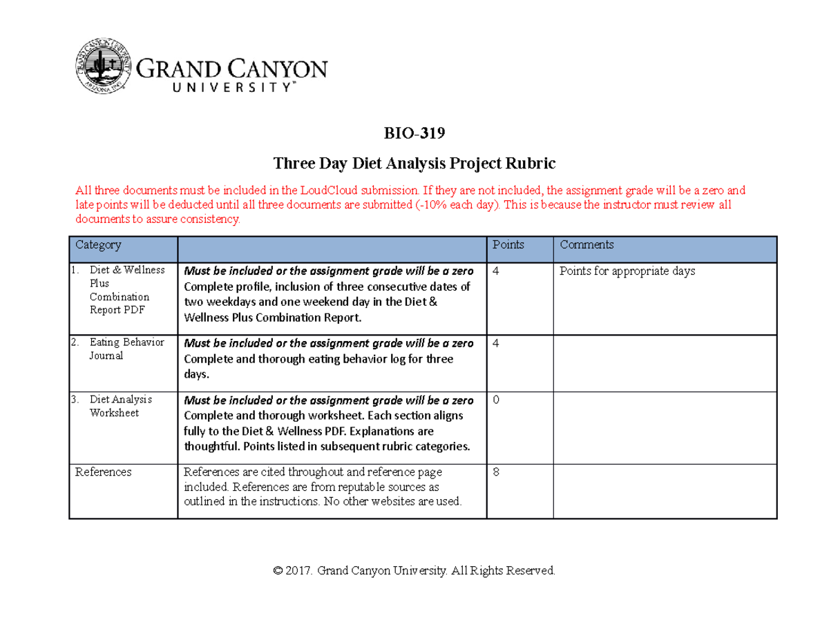 Three Day Diet Analysis Project Rubric - Studocu
