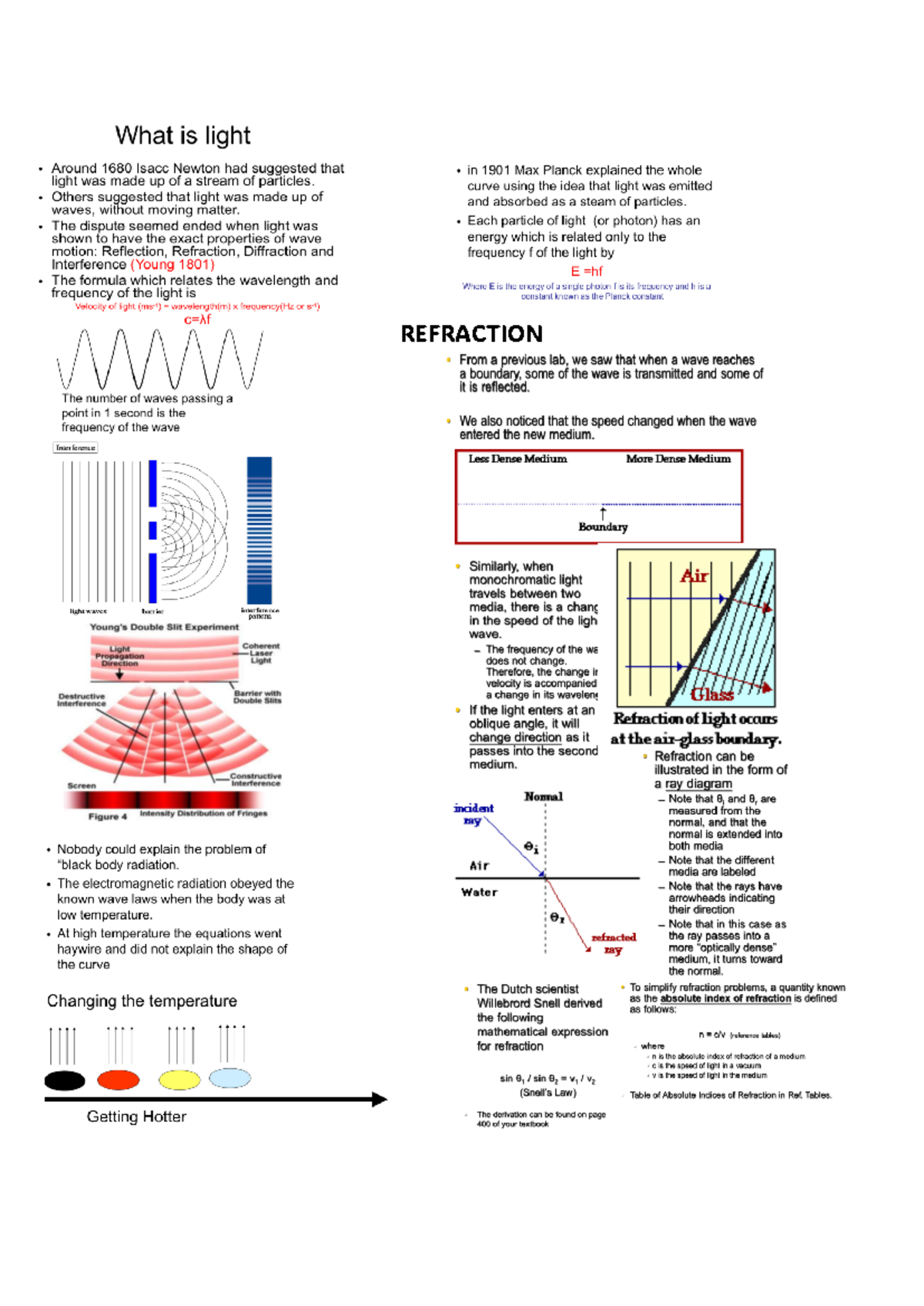 Waves - Physics - REFRACTION - Studocu