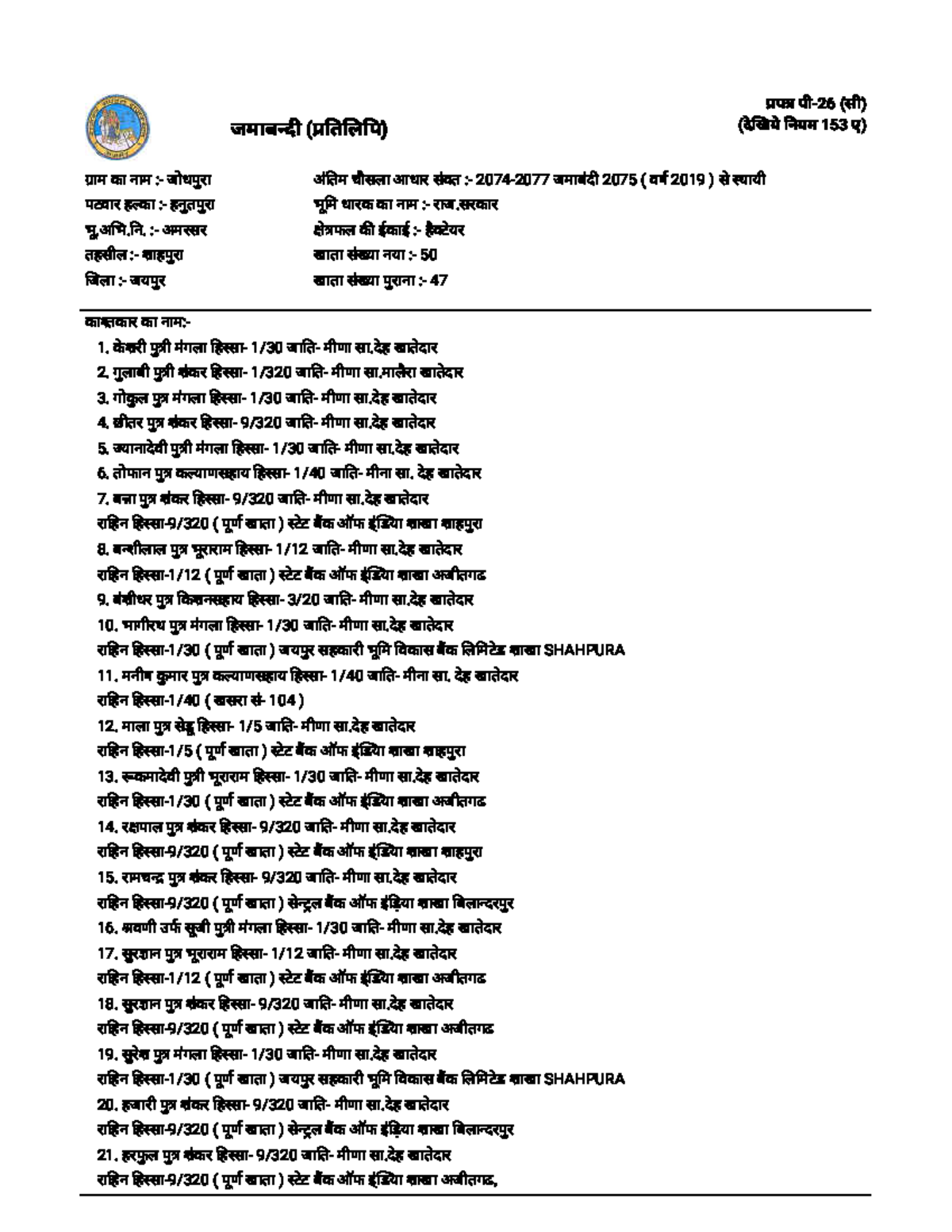 अमरसर 2075 (2019) - Jodhpura 2 Case Study Notes - Studocu