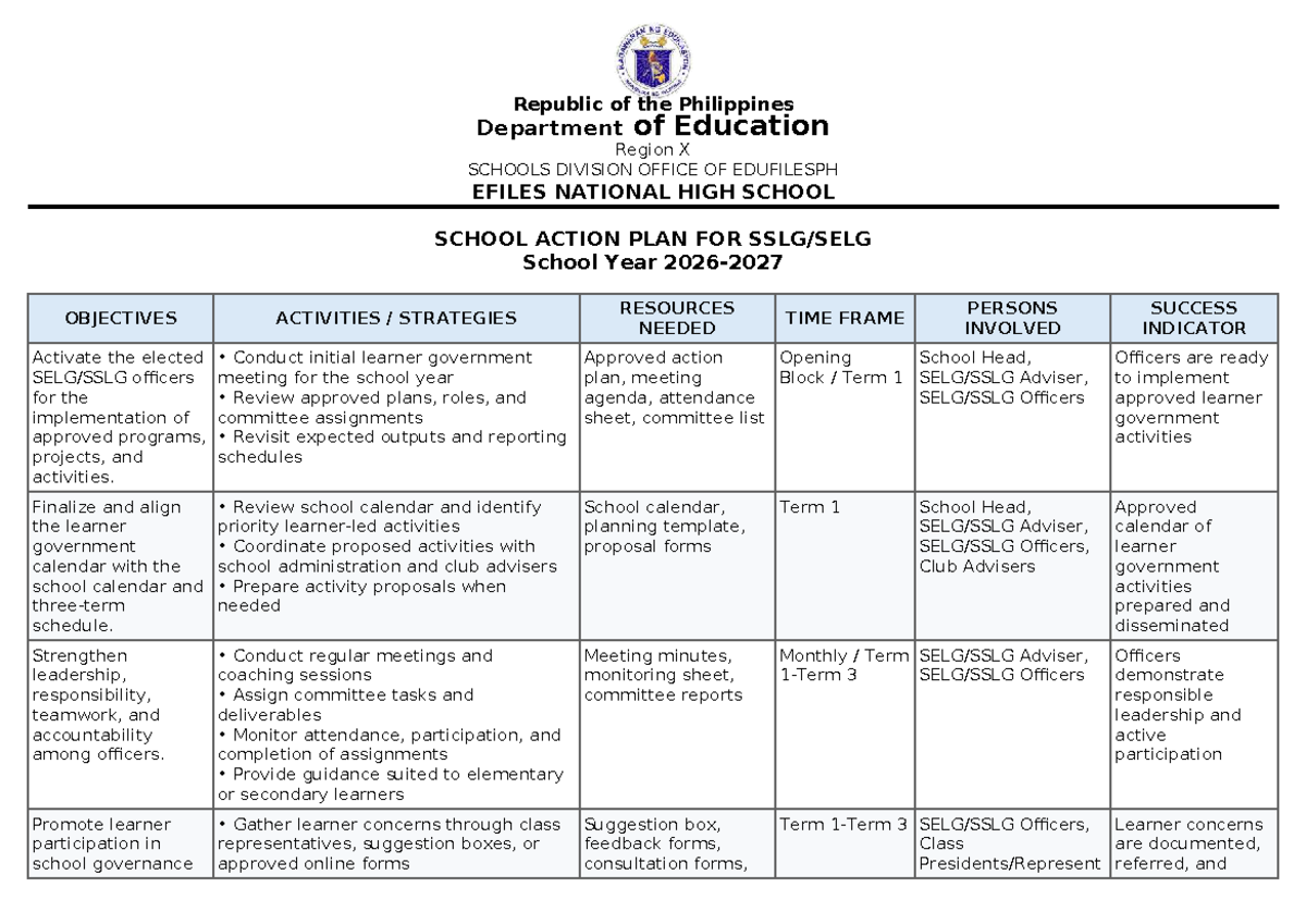 School Action Plan for SELG-SSLG SY 2026-2027 - Studocu