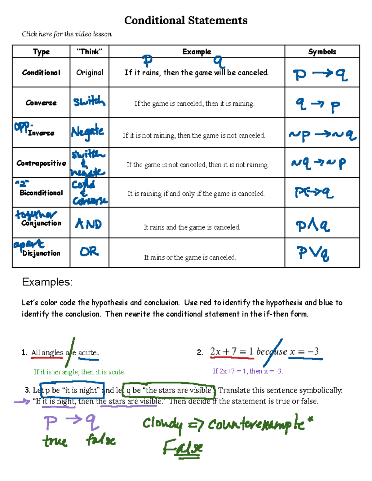 Geom Unit 2 Lesson 1 - Conditional Statements Answer Key - Studocu