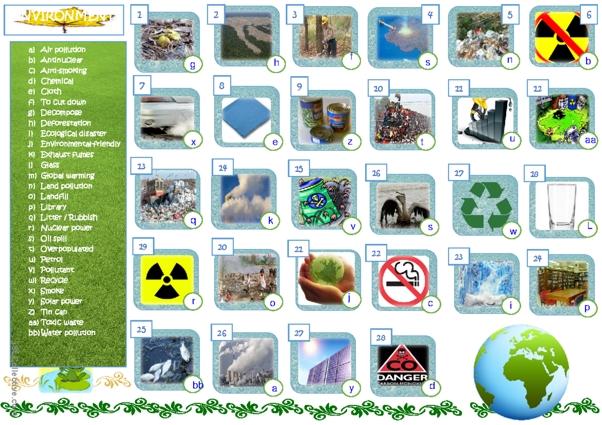 ENVIRONMENT Vocabulary: Key Terms & Issues in Pollution - Studocu