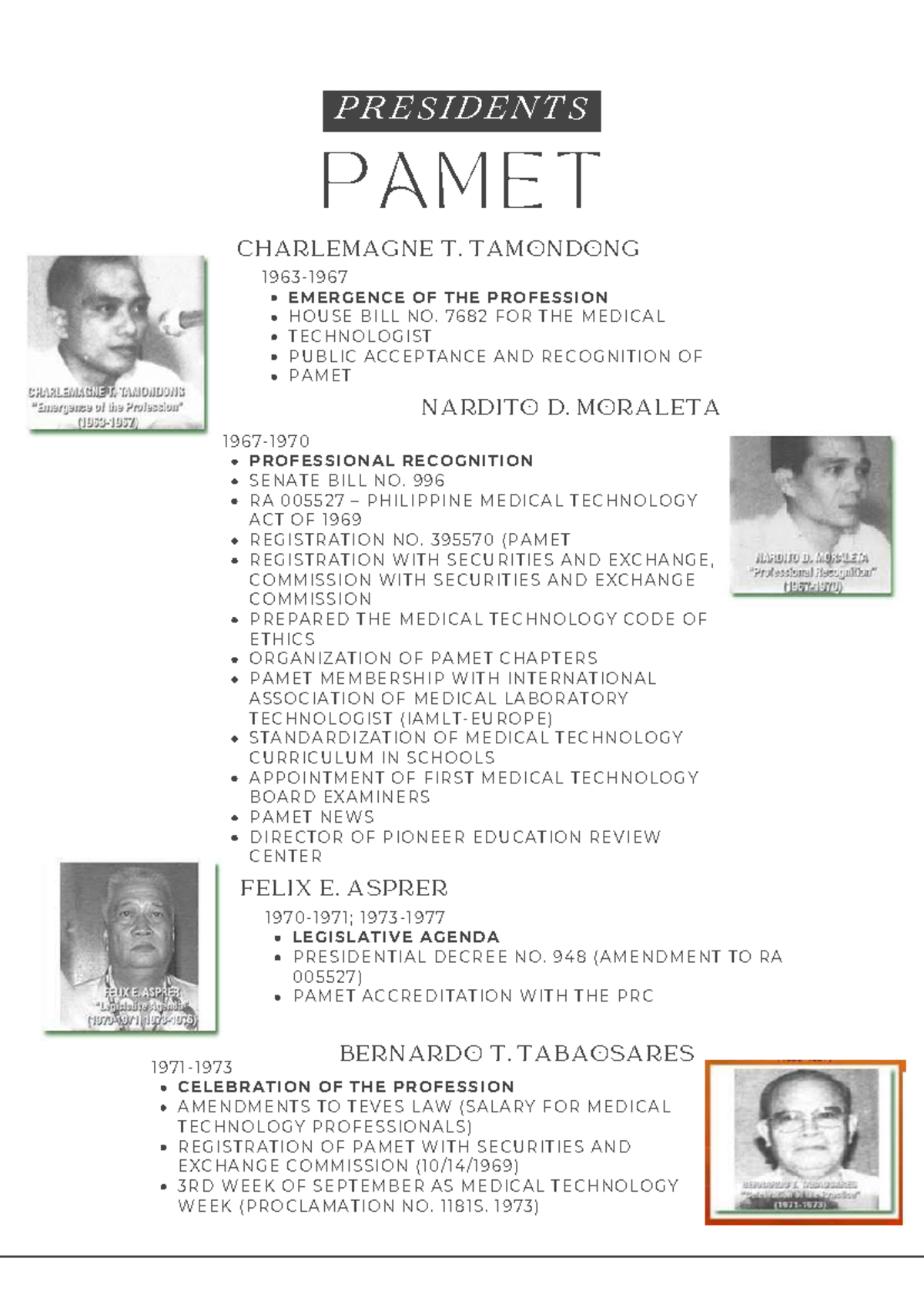 PAMET & Pasmeth Presidents: 1963-Present Overview and Insights - Studocu