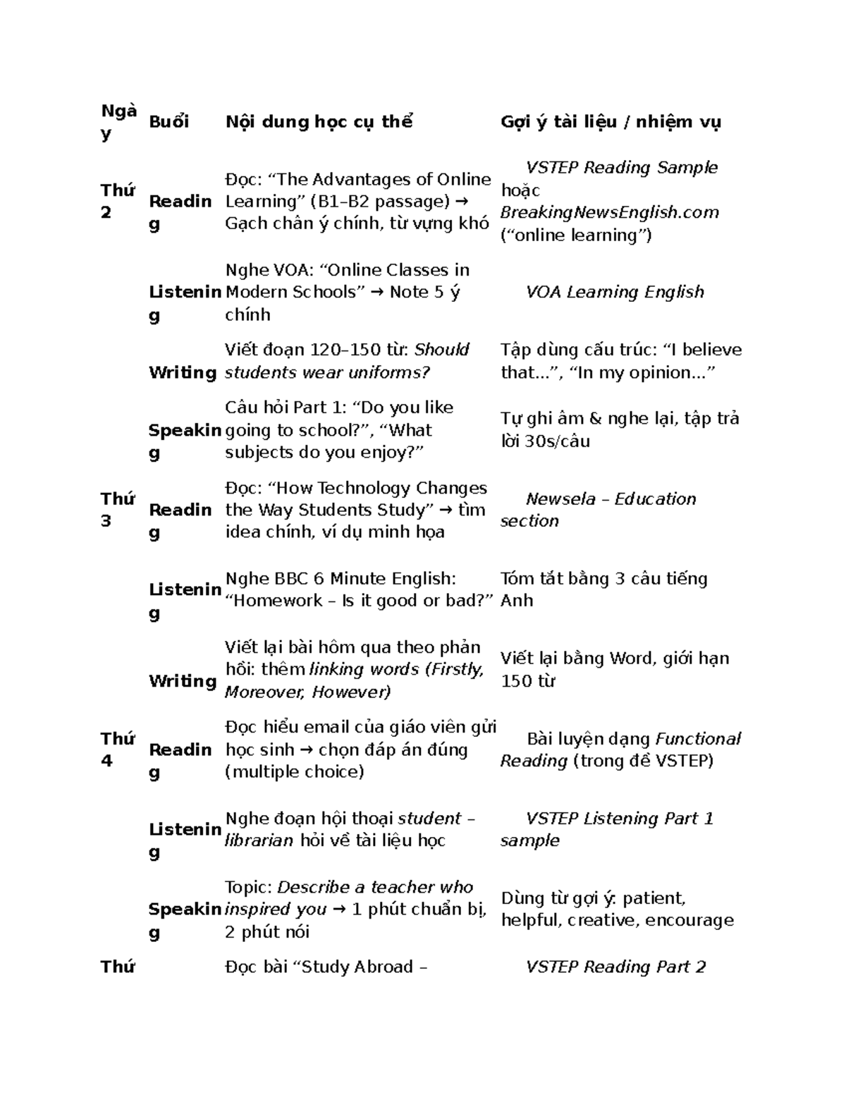 VSTEP Study Plan: Weekly Schedule for Reading, Listening, and Writing - Studocu