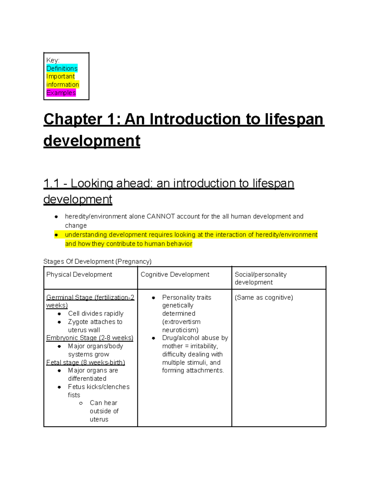 Hdfs 101 Final Exam Notes Chapter 1 Lifespan Development Insights