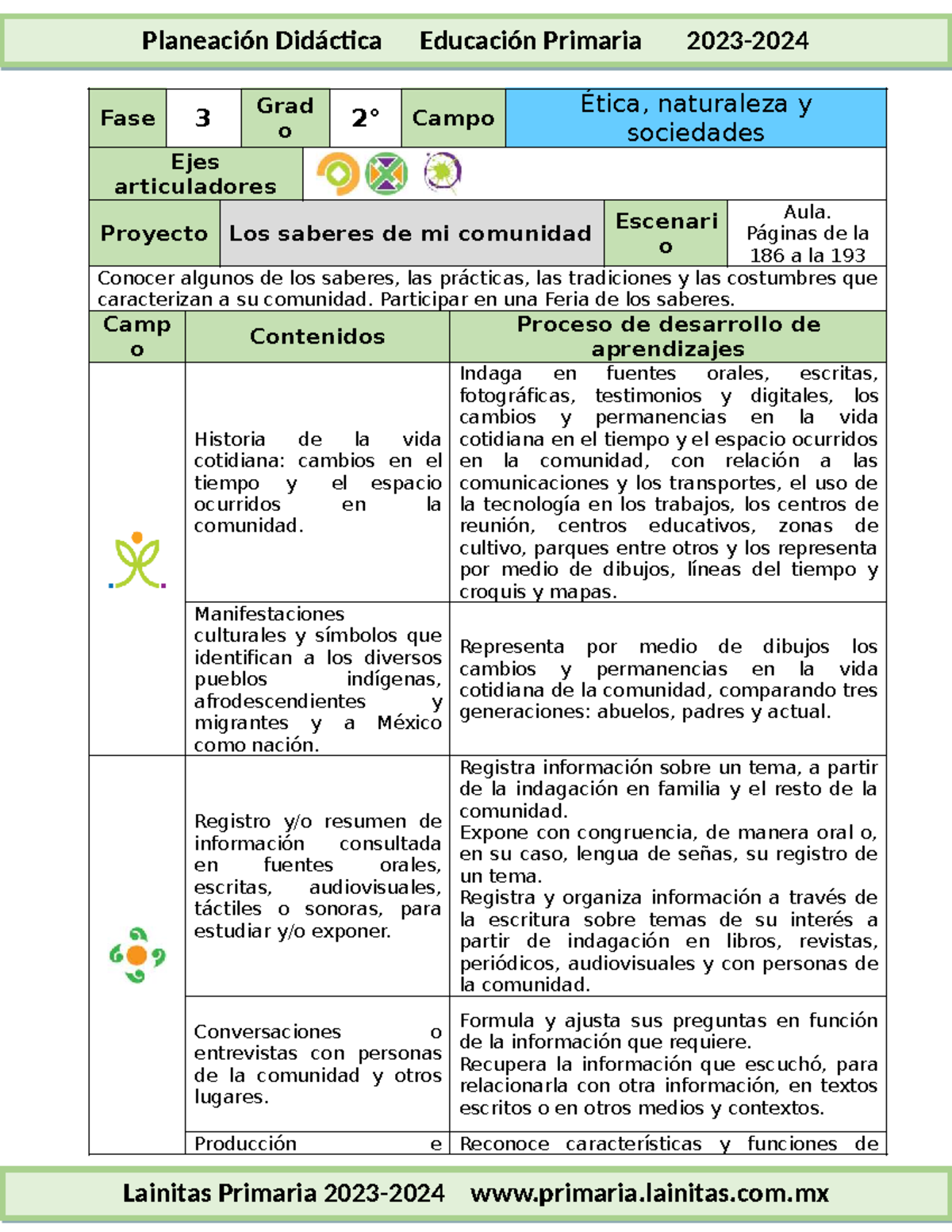 Lainitas Primaria Planeación Didáctica Los Saberes De Mi Comunidad