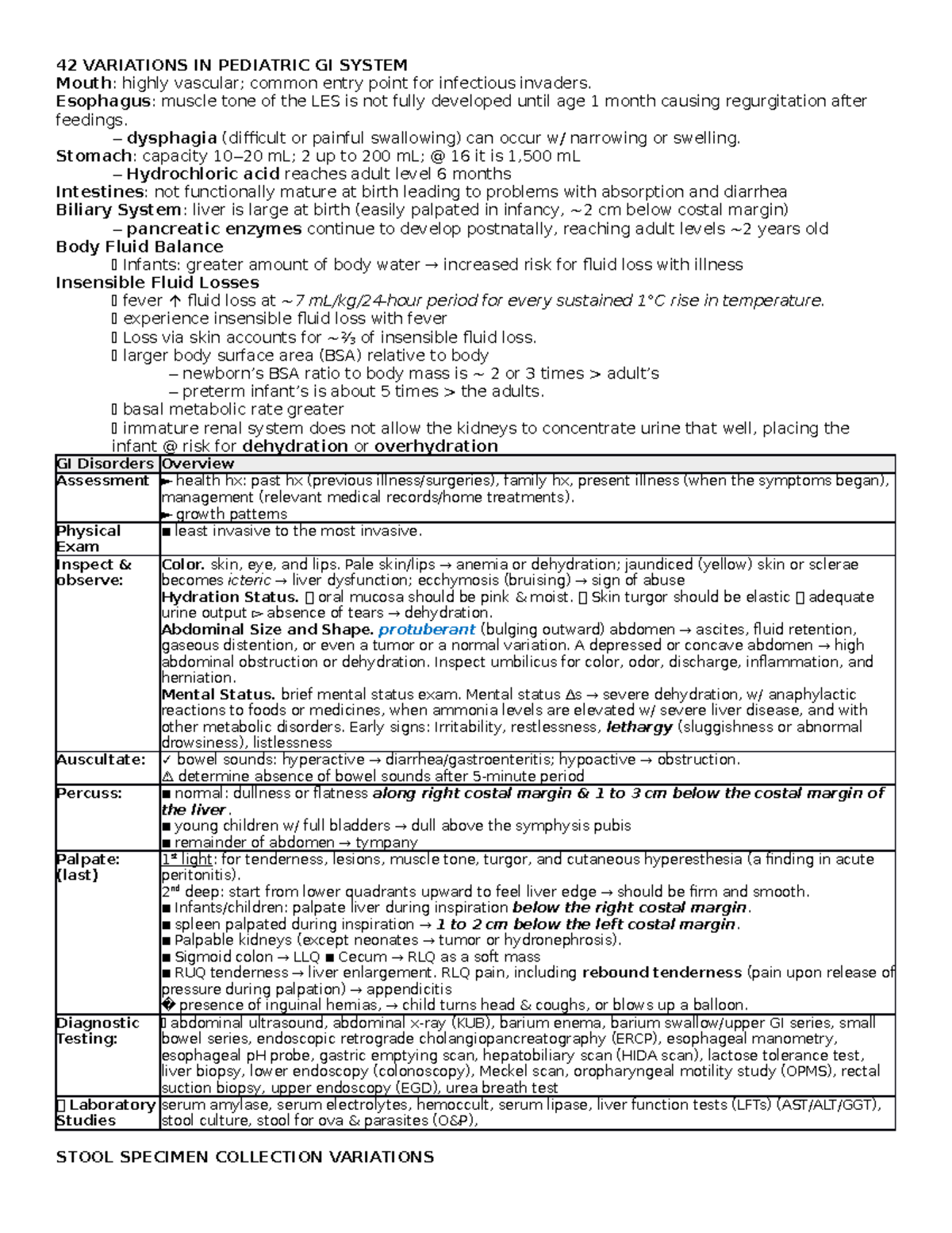Pediatric GI Disorders Overview (Course 42) - Essential Insights and ...