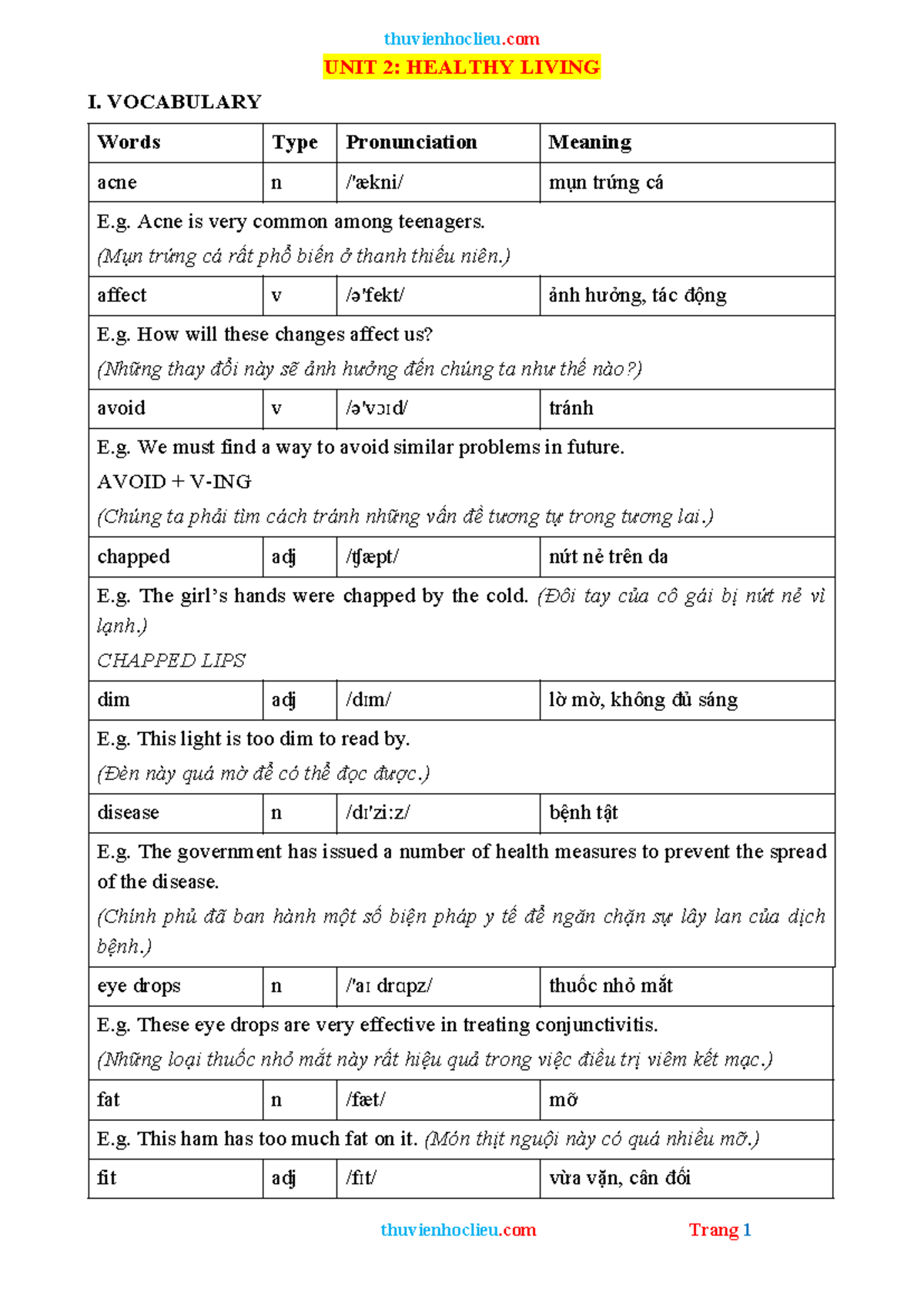 UNIT 2: HEALTHY LIVING - Vocabulary and Exercises - Studocu