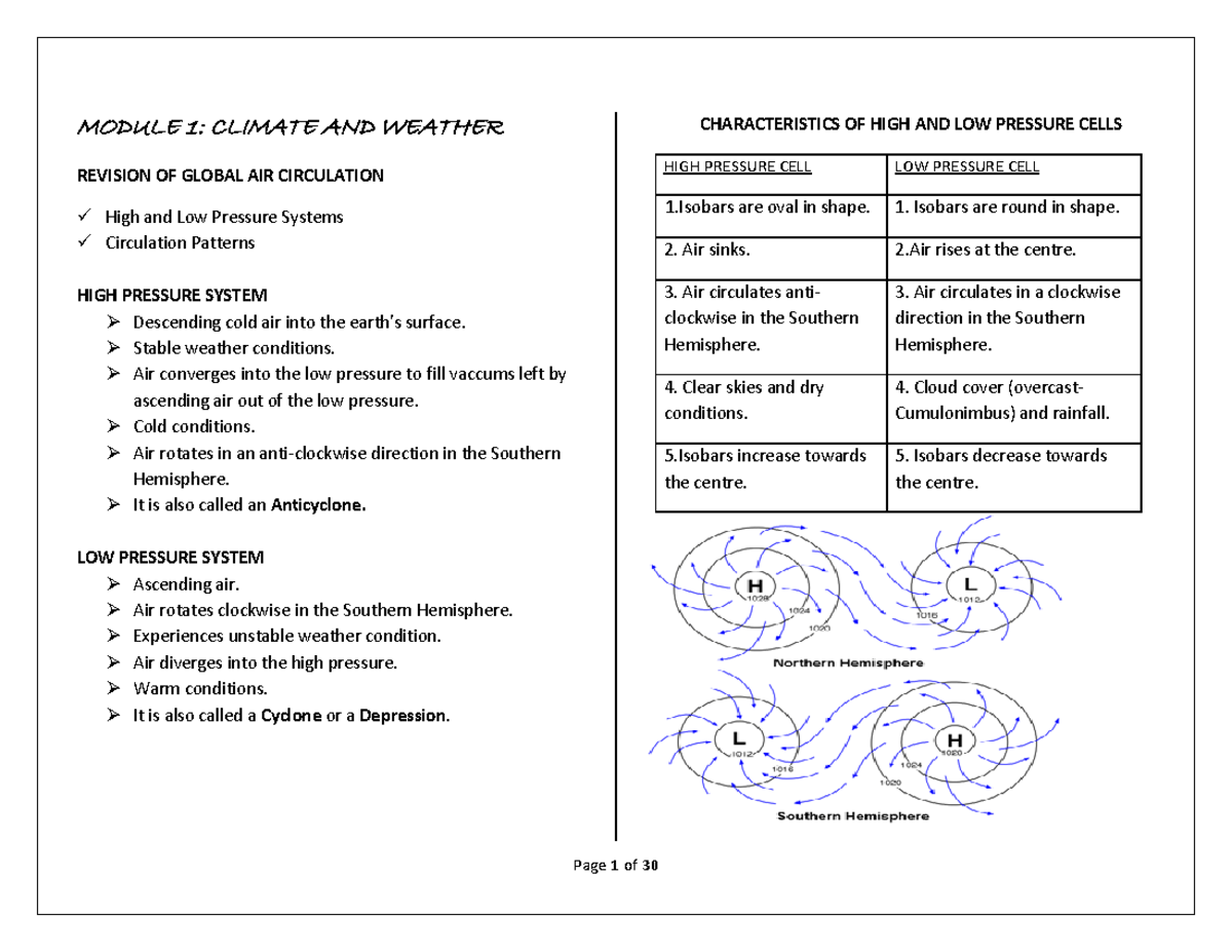 Geography Module 1 (Climate and Weather) (Repaired) - MODULE 1: CLIMATE ...
