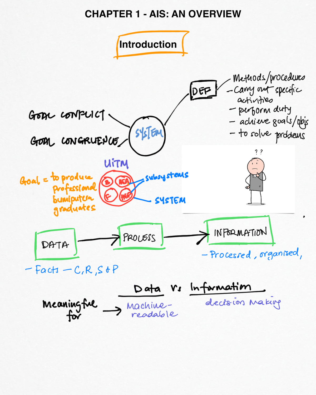 Al S615 - Chapter 1 - goodluck - Accounting Information System ...