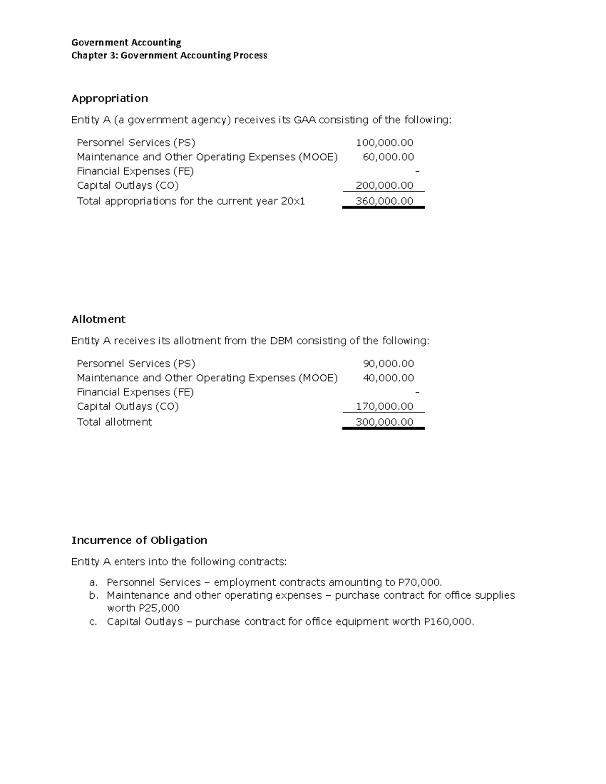 Chapter 3: Government Accounting Process - Detailed Overview and ...