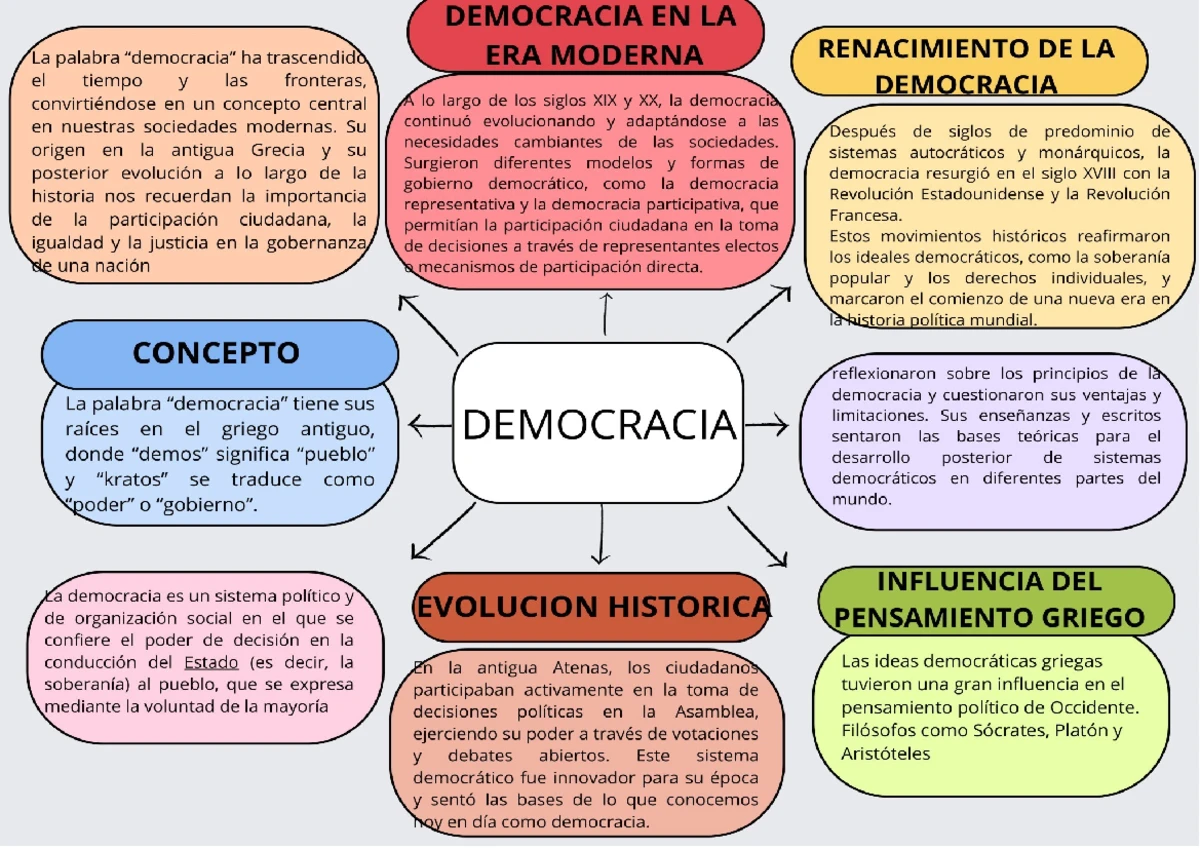Análisis del artículo 73 de La Constitución Política de los Estados ...