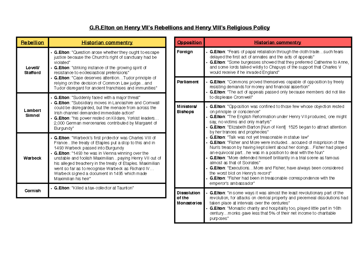 G.R. Elton's Insights on Henry VII's Rebellions & VIII's Religious ...