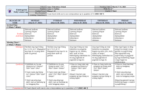 Detailed Lesson PLAN IN AP 5 - Detalyadong Banghay-Aralin sa AP 5 I ...