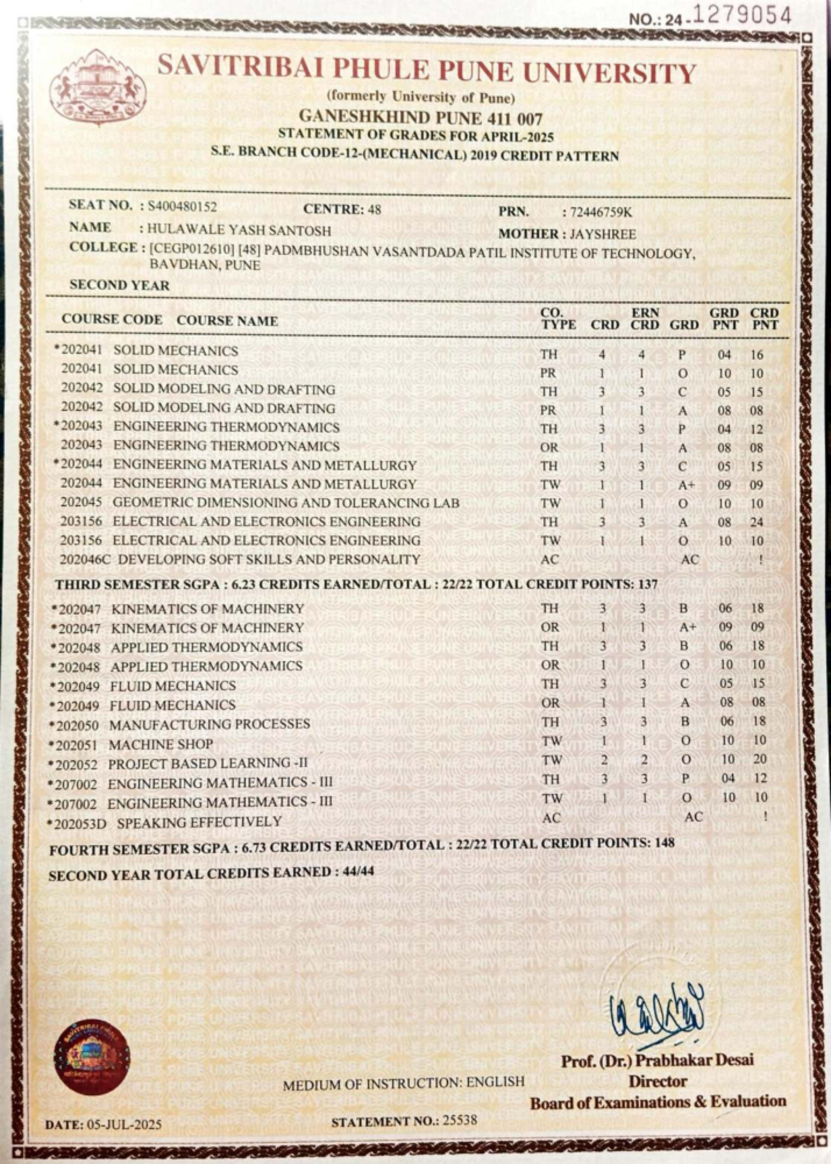 S.E. Branch 2019 Grade Statement - Savitribai Phule Pune University ...