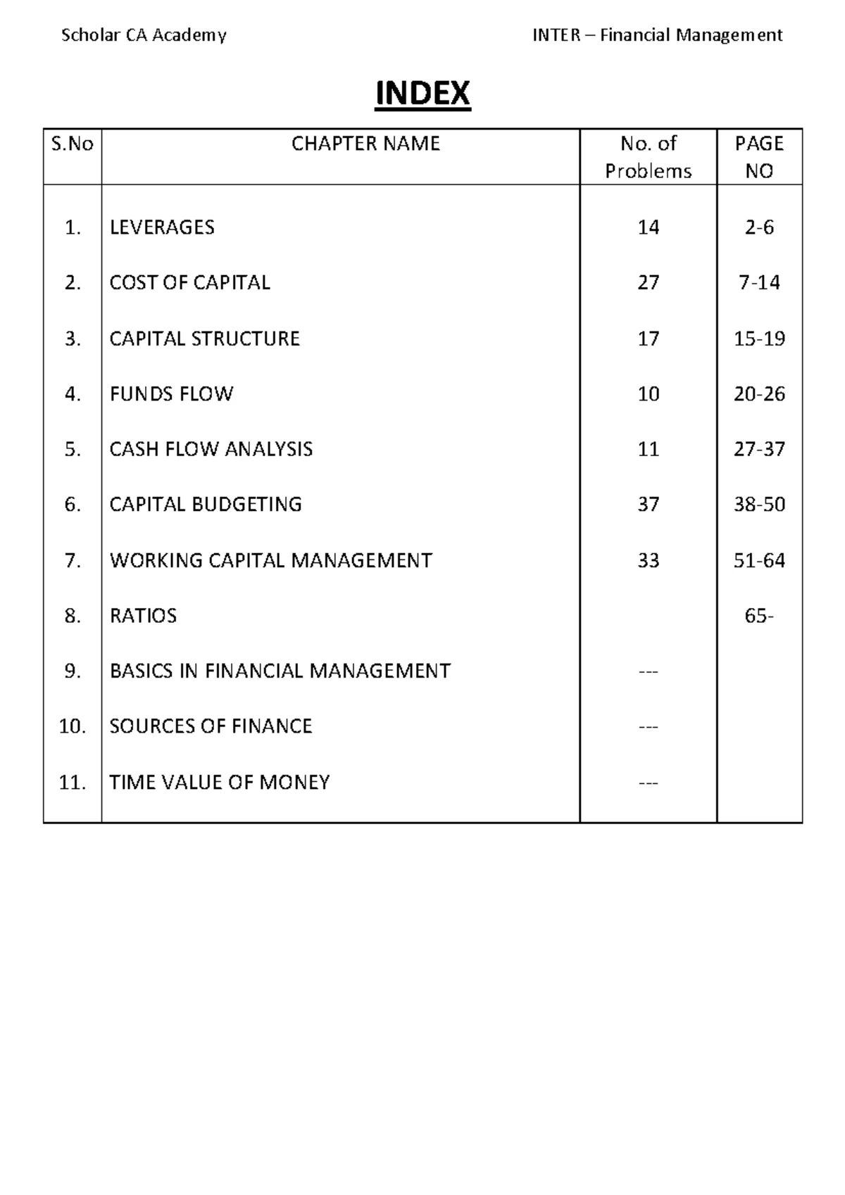 FM Practice Booklet - Answers - CA-INTERMEDIATE FINANCIAL MANAGEMENT ...