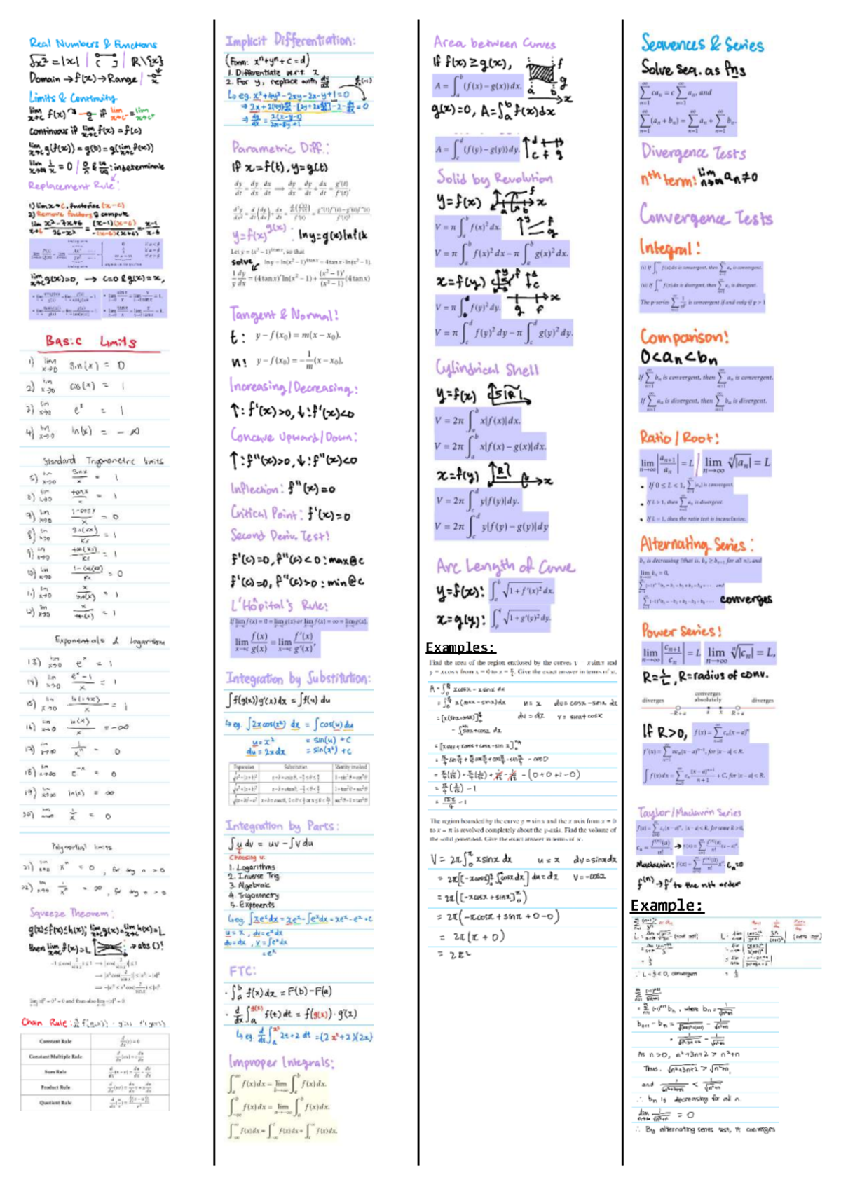 MA1521 Finals Cheat Sheet - MA1521 - Examples: Example: - Studocu