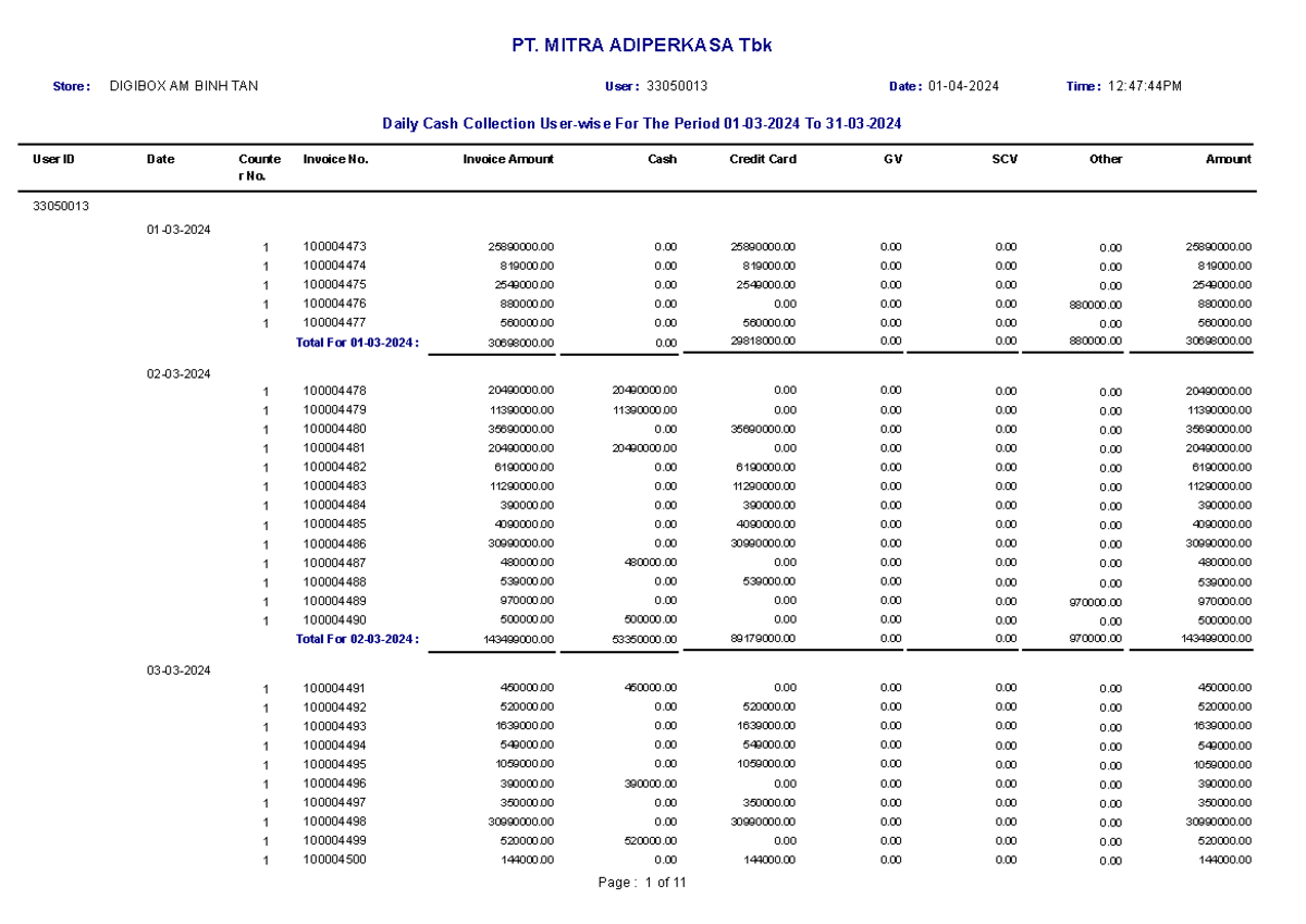 Q207 - Daily Cash Collection Report for March 2024 - Studocu