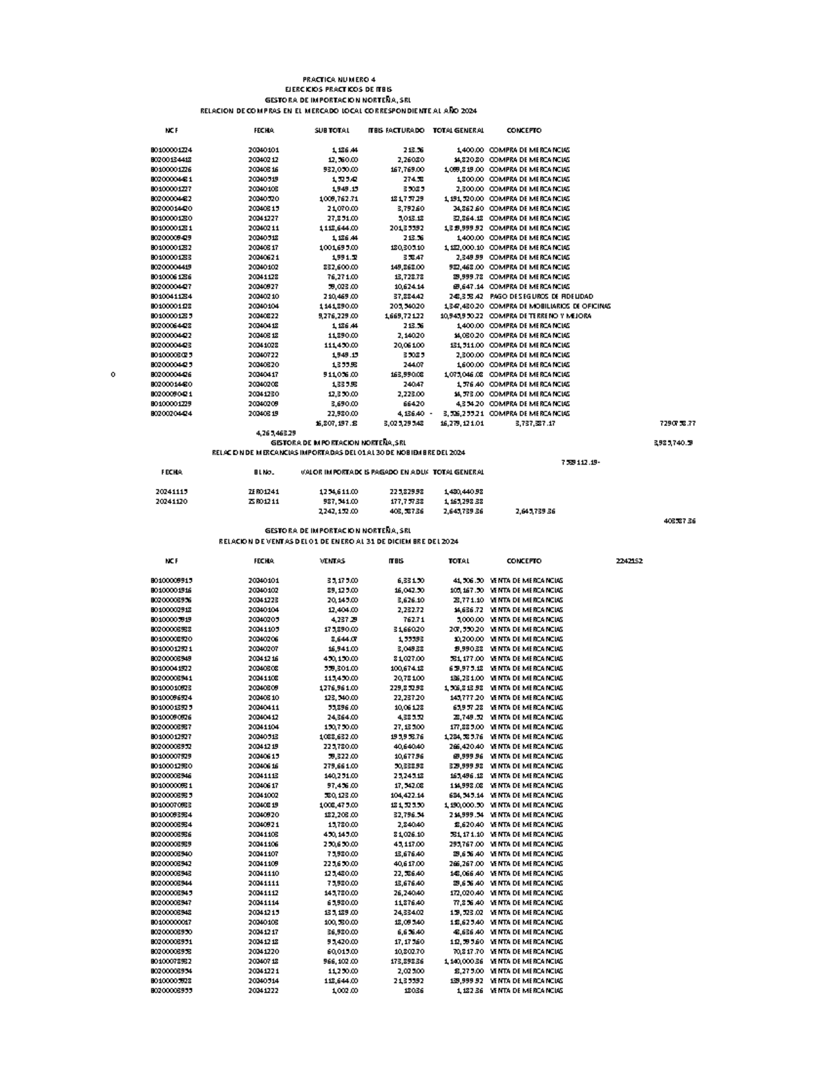 Base de datos para tarea de ISR Listo 04 - NCF FECHA SUB TOTAL ITBIS ...