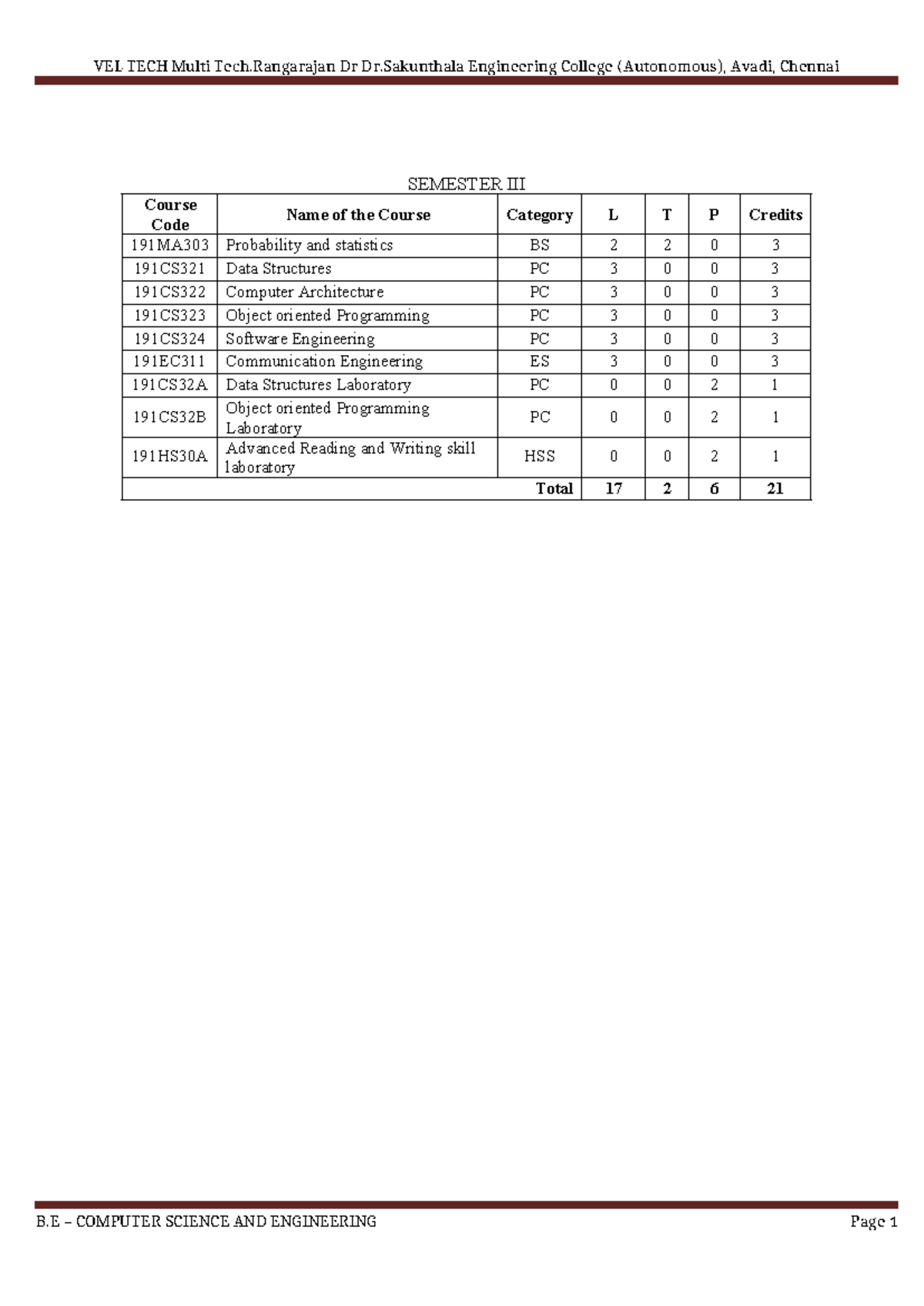 CSE III SEM Syllabus Overview and Notes for Reference - Studocu