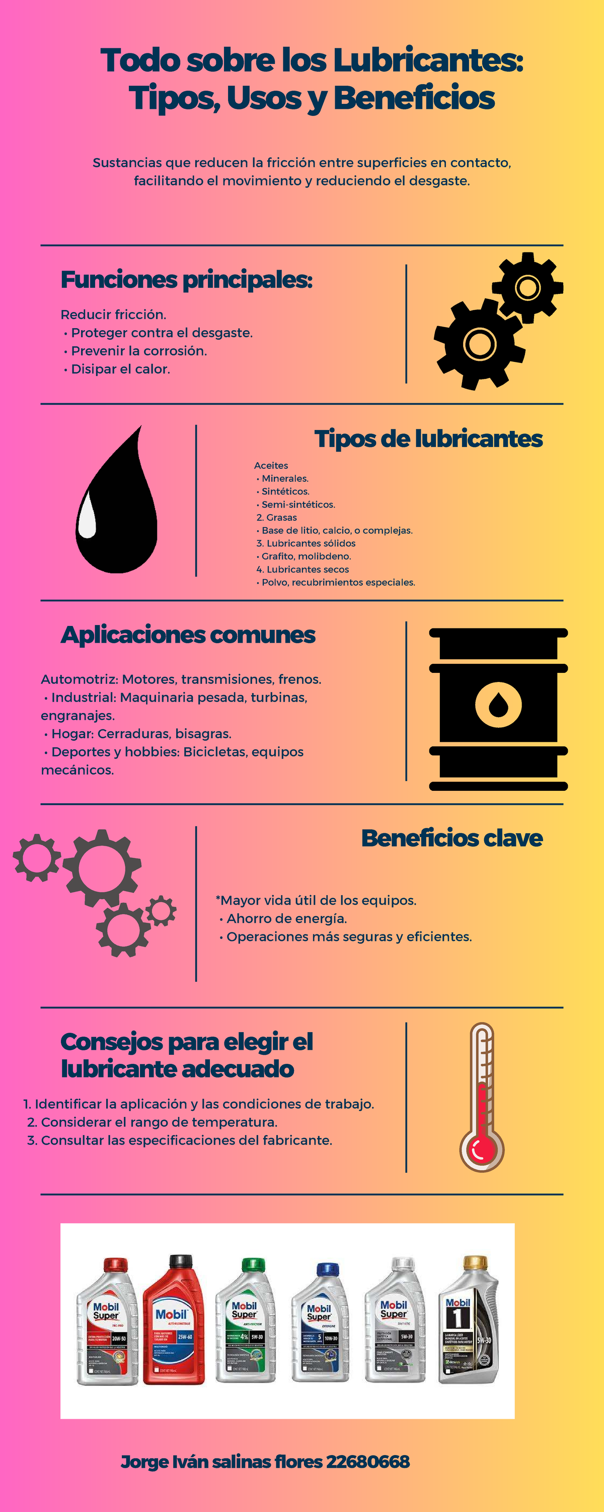 Infografía sobre Lubricantes: Tipos, Usos y Beneficios - Studocu