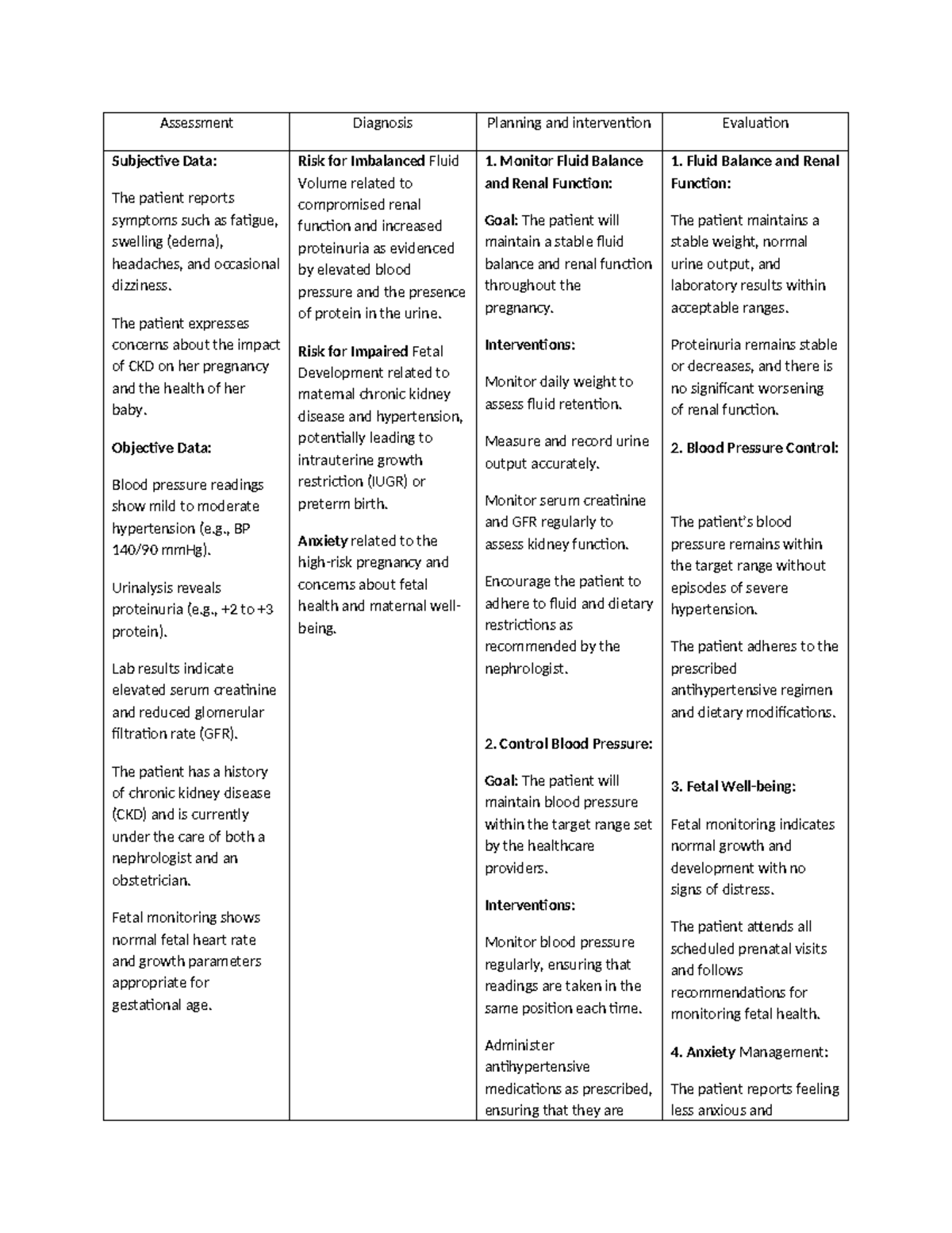 Nursing Care Plan for CKD in Pregnant Patient: Assessment ...