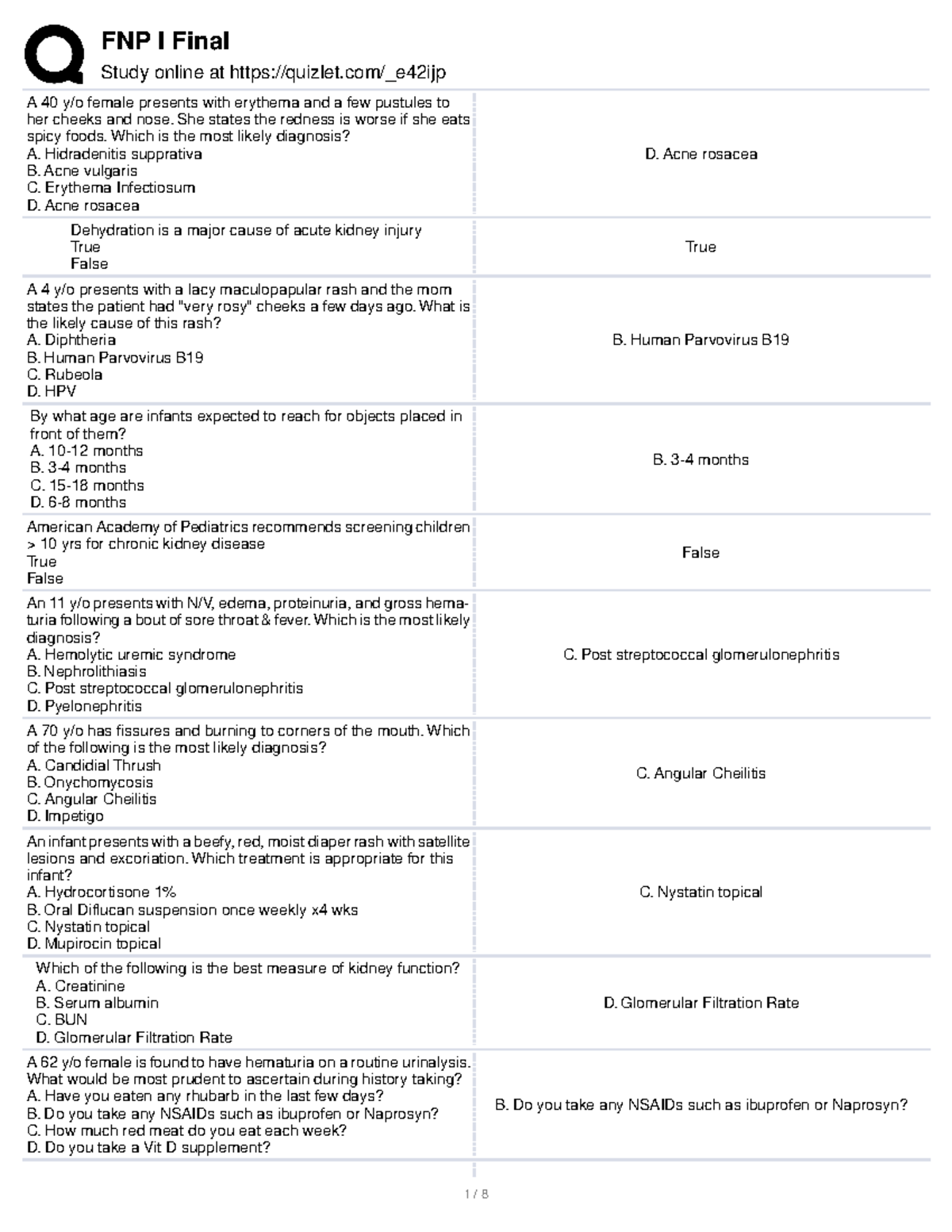 FNP 1 Final Quizlet Study Guide for Understanding Common Diagnoses ...