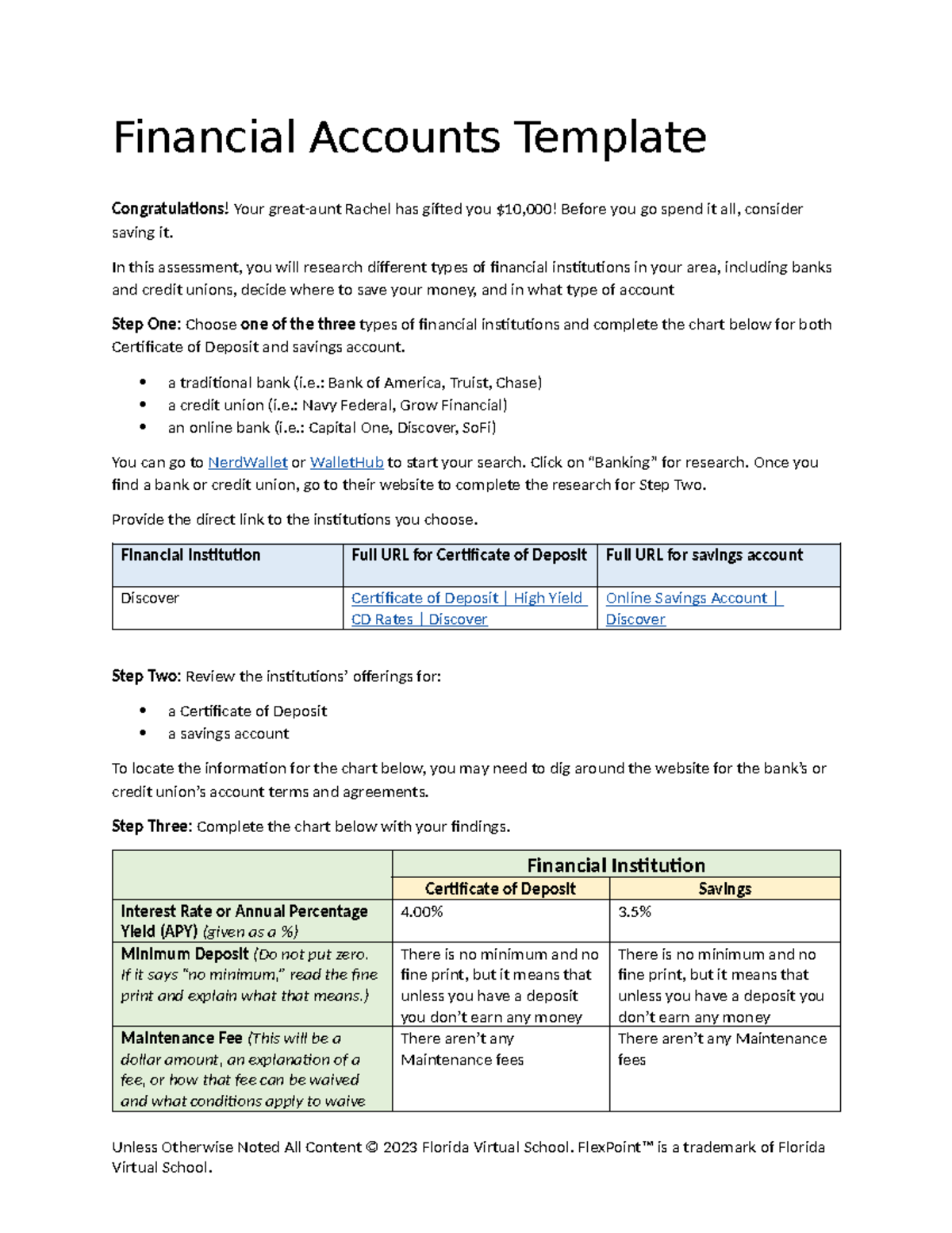 Financial Accounts Research Template: Types of Institutions - Studocu