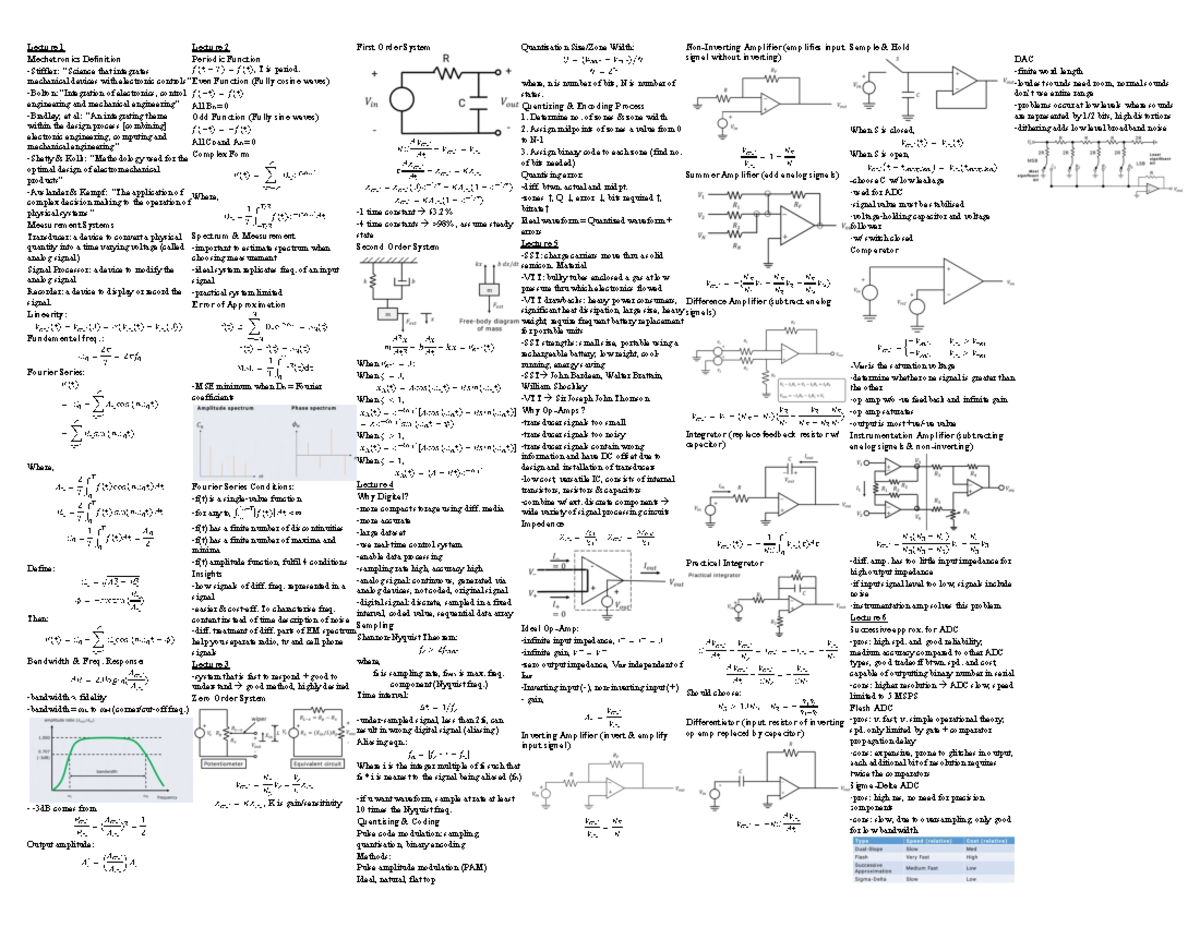 MA2011 Mechatronics Lecture 1-6 Overview and Key Concepts - Studocu