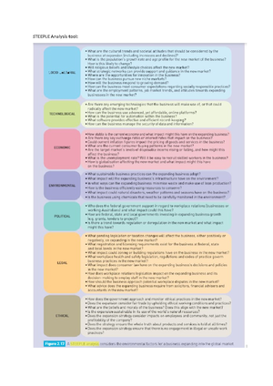 Key themes and symbols and quotes of Macbeth - Masculinity Masculinity ...