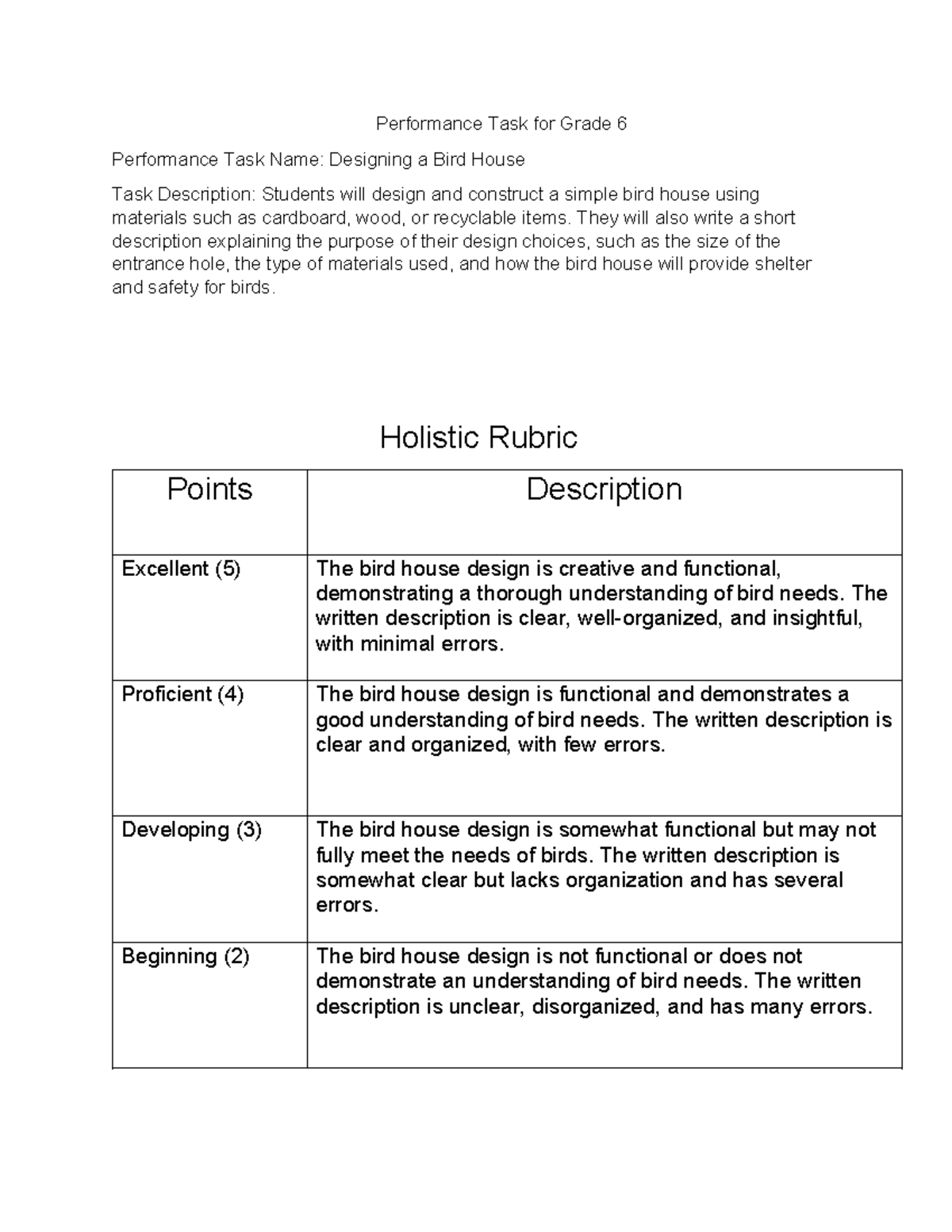 BETE Final Rubrics - Performance Task for Grade 6 Performance Task Name ...