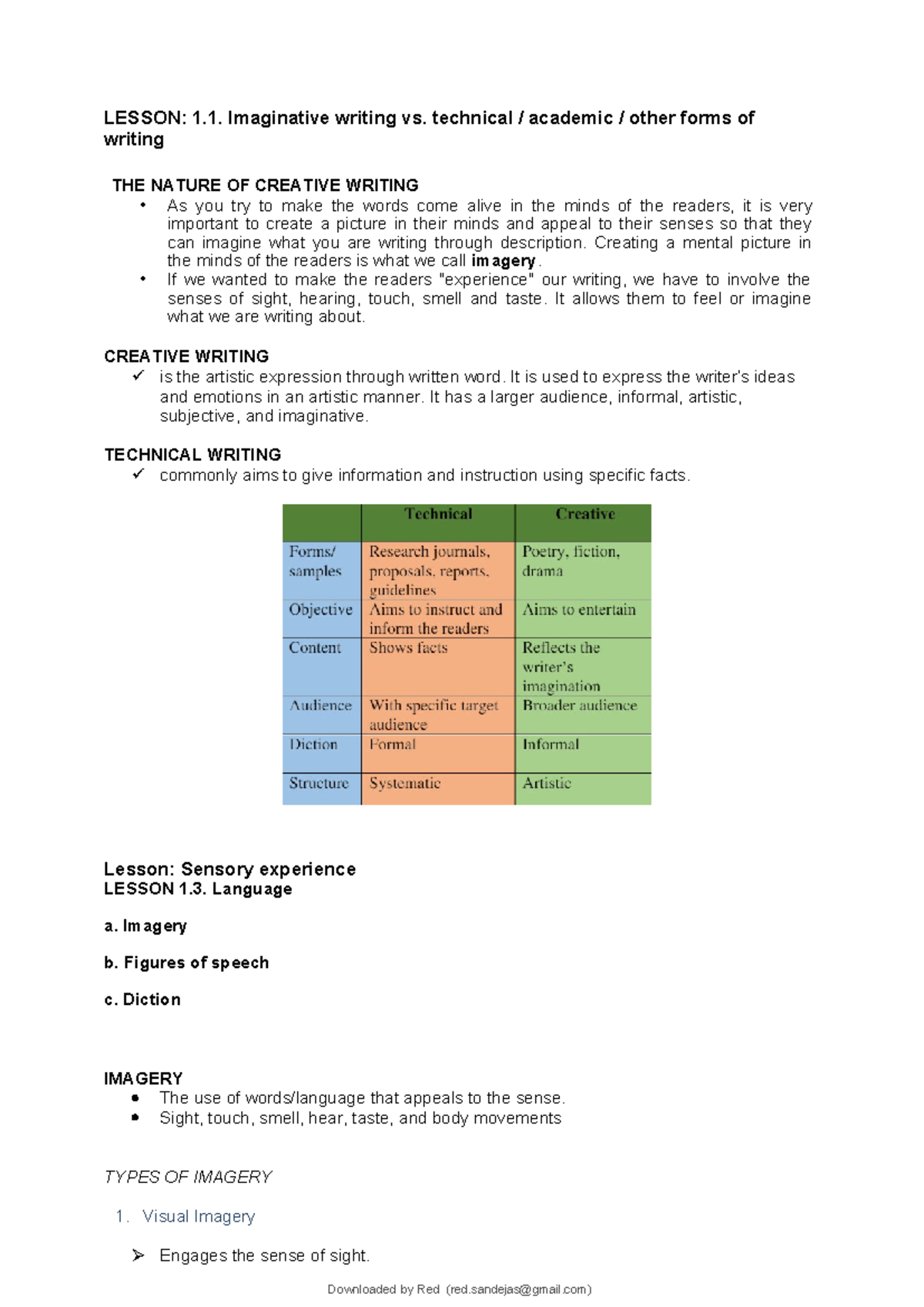 CW- Q1 Creative Writing & Technical Writing Lesson Notes - Sem 1 - Studocu