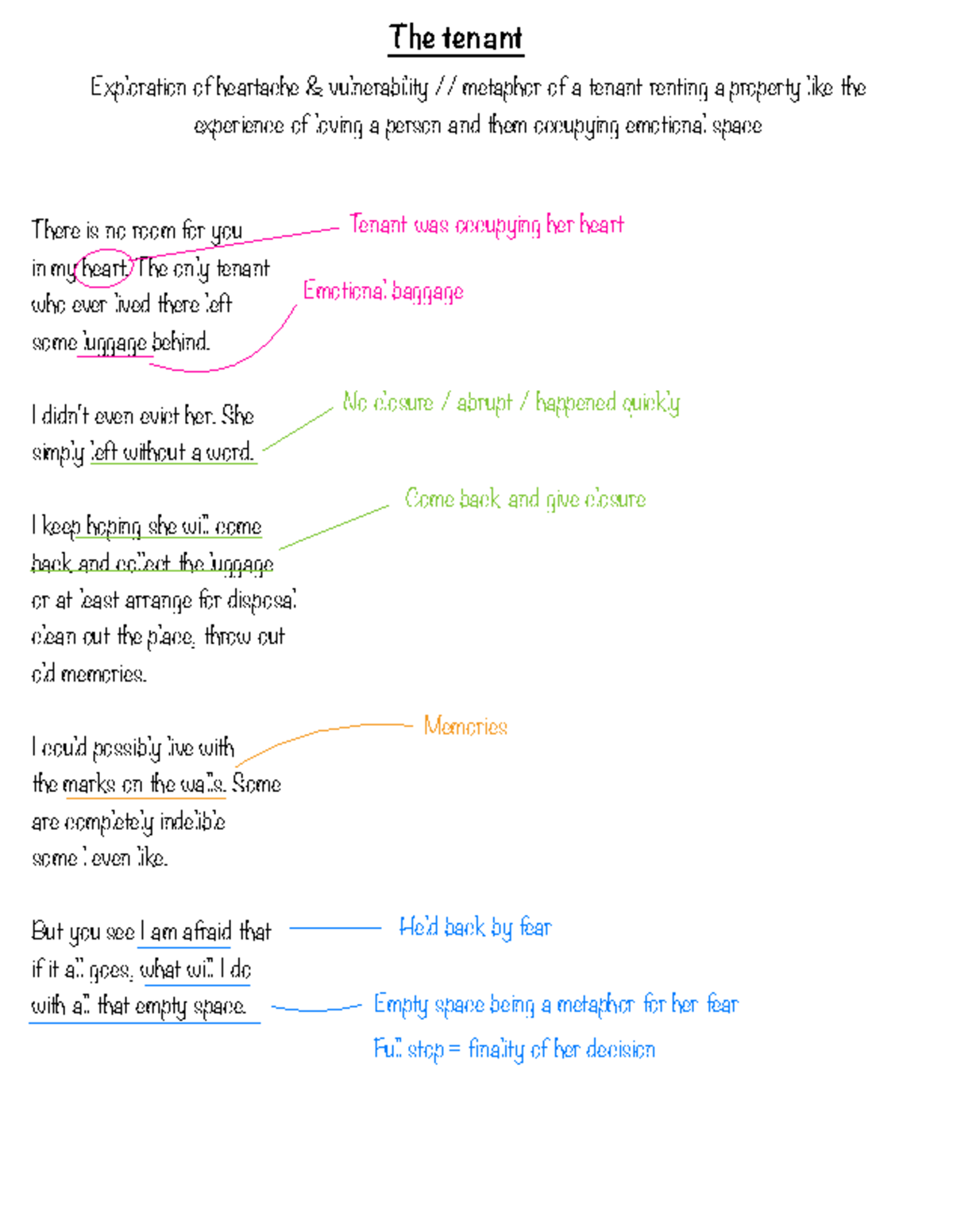 Exploring Heartache: The Tenant's Luggage Left Behind - Studocu