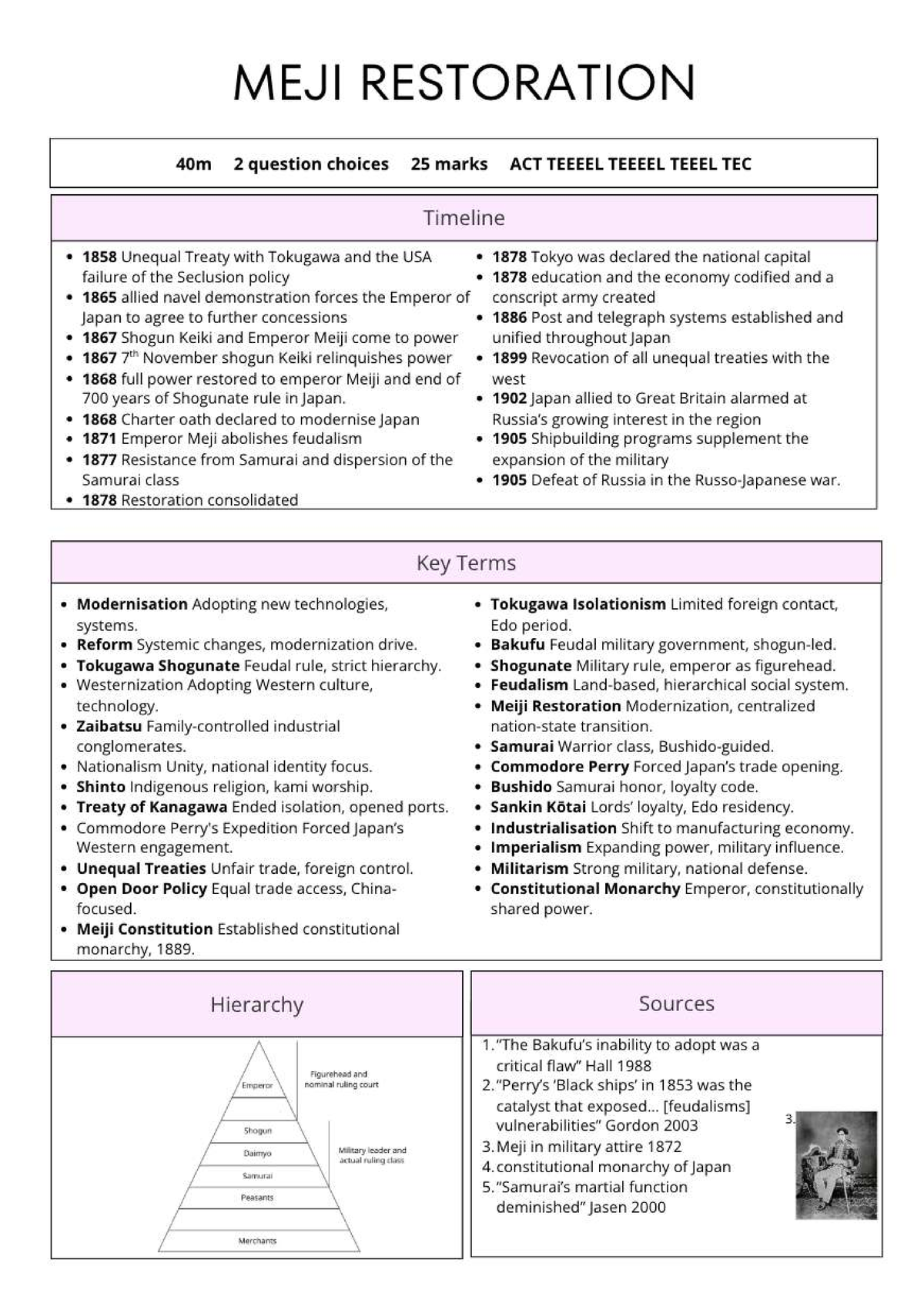 Meiji Restoration Context: Transition to Modern Japan (HIST 101) - Studocu