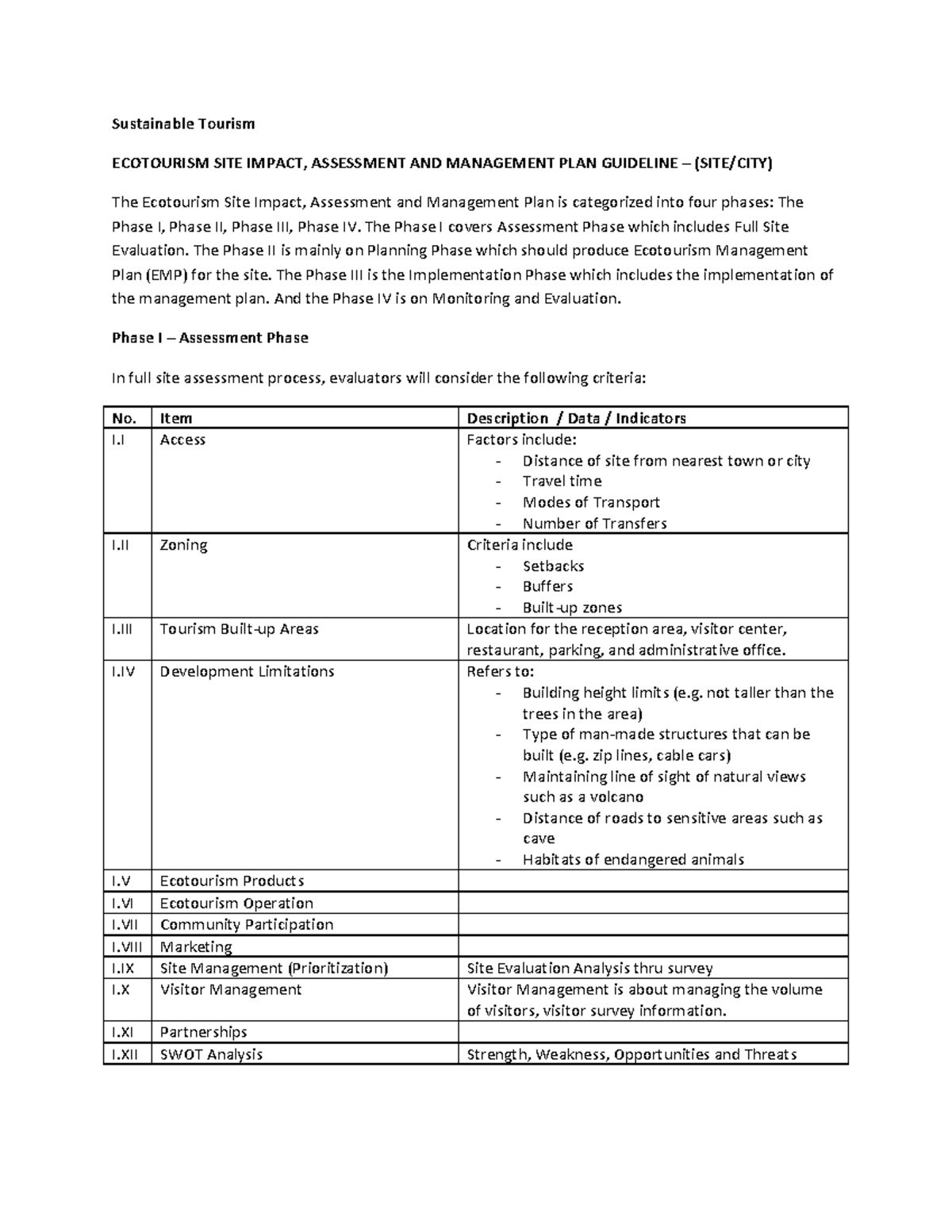 Ecotourism SITE Impact Assessment & Management Plan Guidelines - Studocu