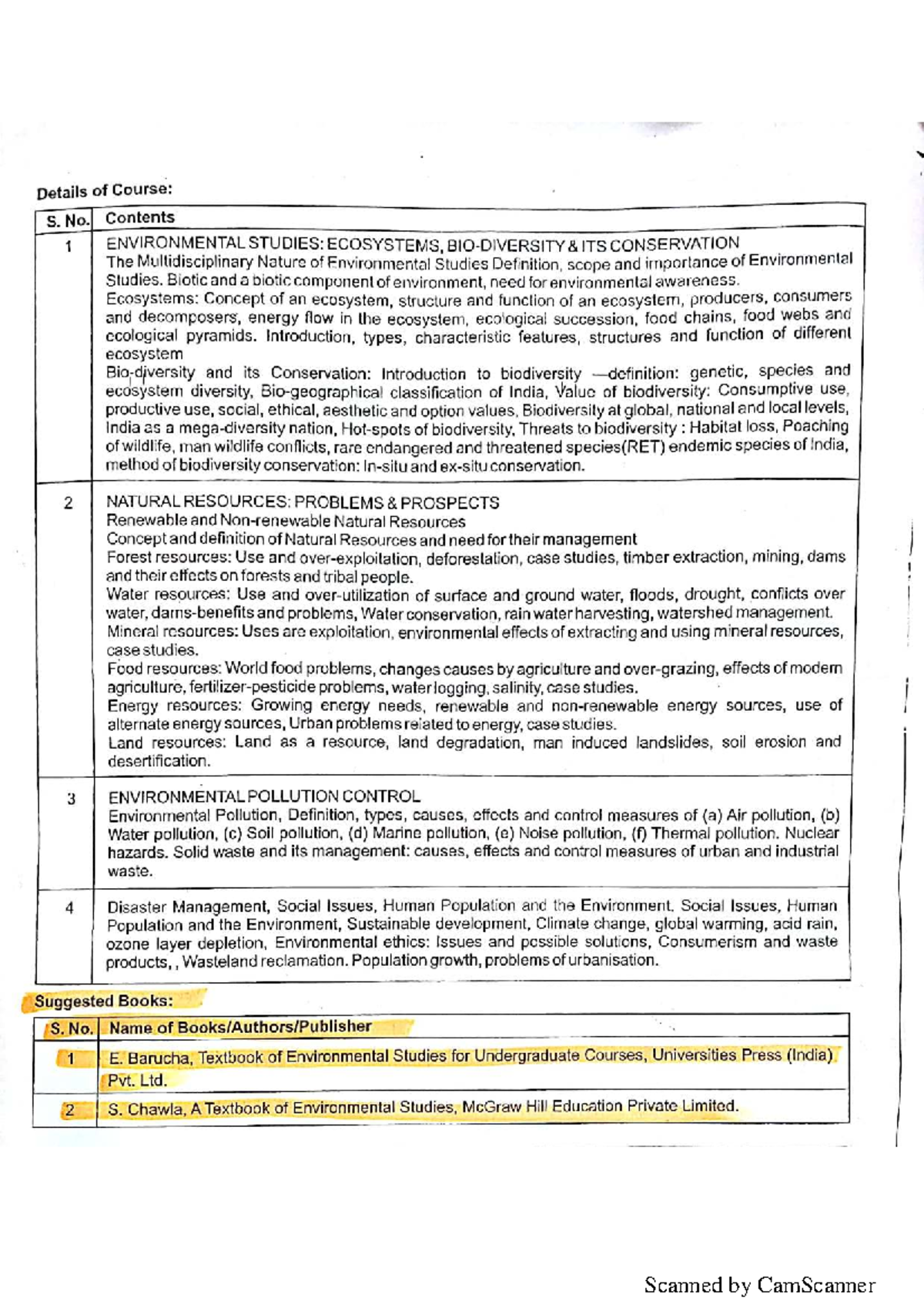 EVS 101: Comprehensive Syllabus on Environmental Studies - Studocu