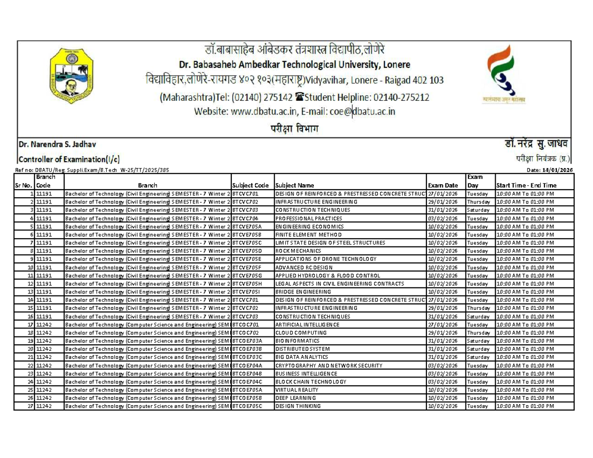 VII SEM W25 REGULAR SUPPLY TIME TABLE 2025 - Studocu