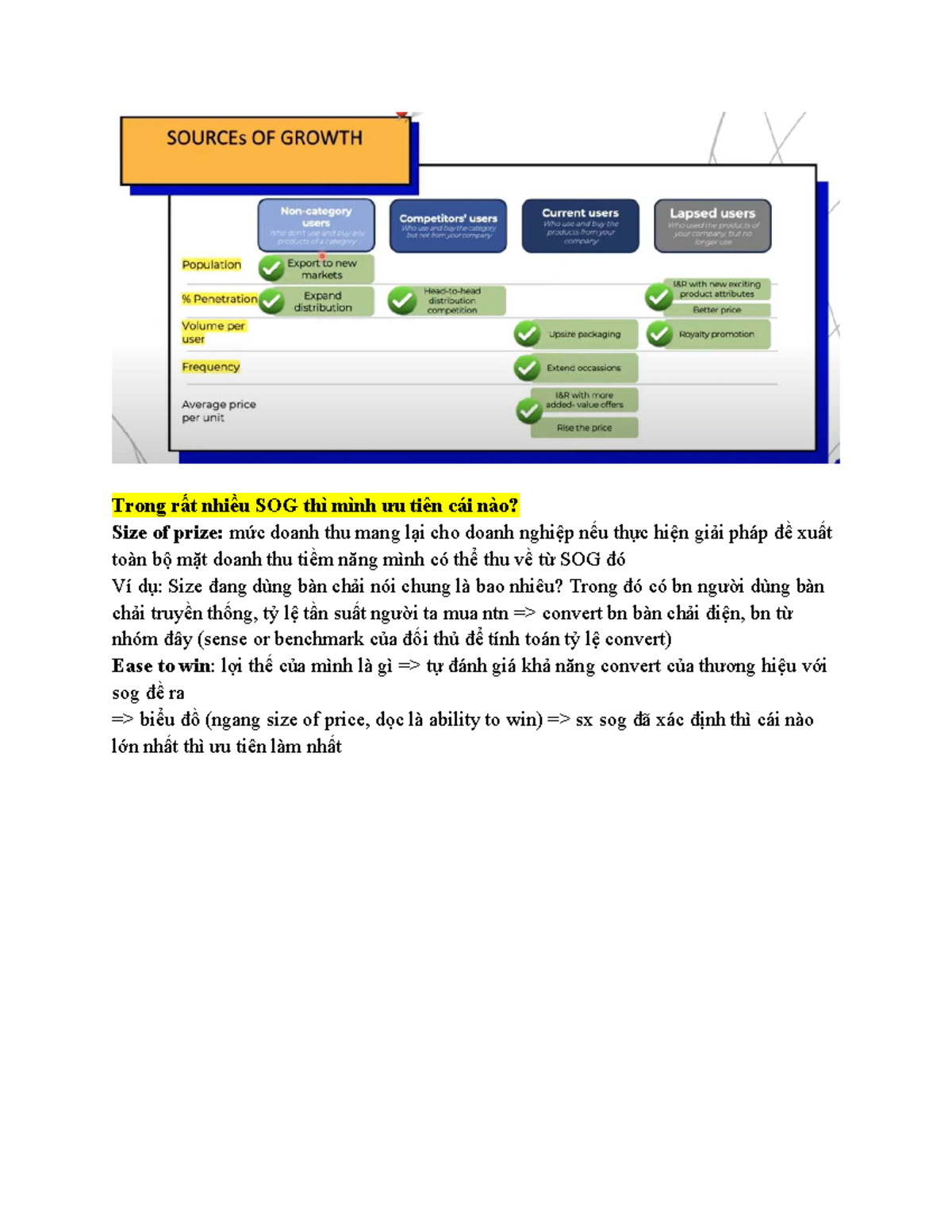 SOG Prioritization: Size of Prize & Ease to Win Analysis - Studocu