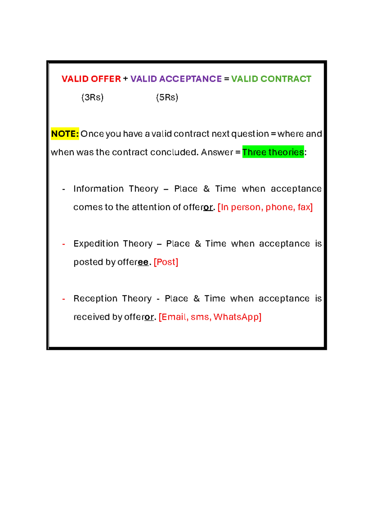 VALID OFFER, ACCEPTANCE & CONTRACT THEORIES (3Rs) (5Rs) - Studocu