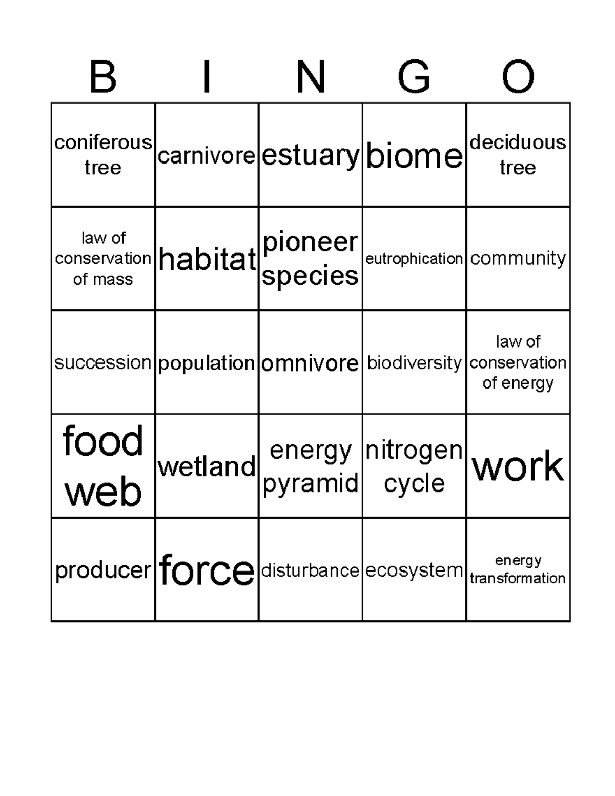 B I N G O: Conservation Laws & Ecosystem Dynamics Activity - Studocu