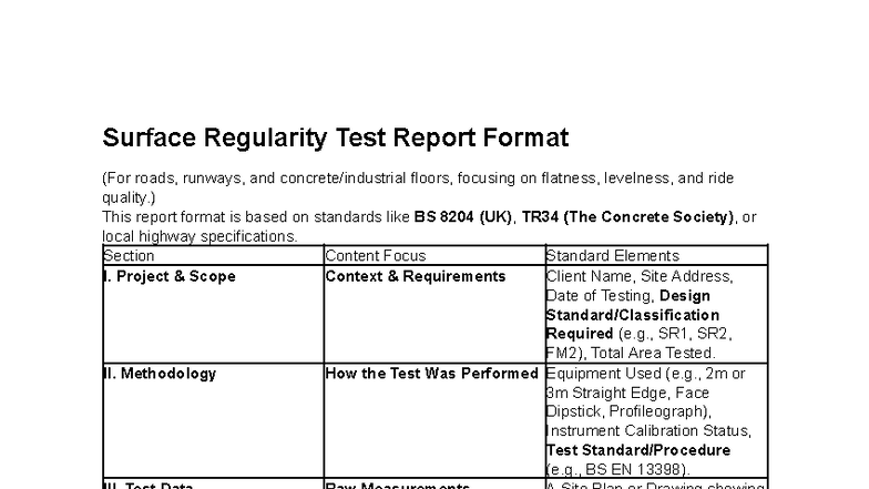 Surface Regularity Test Report Format (BS 8204, TR34 Standards) - Studocu